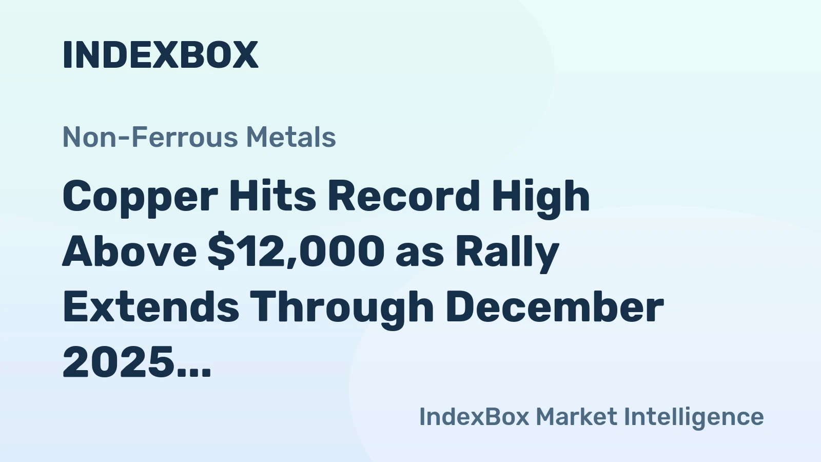 Copper Hits Record High Above $12,000 as Rally Extends Through December 2025