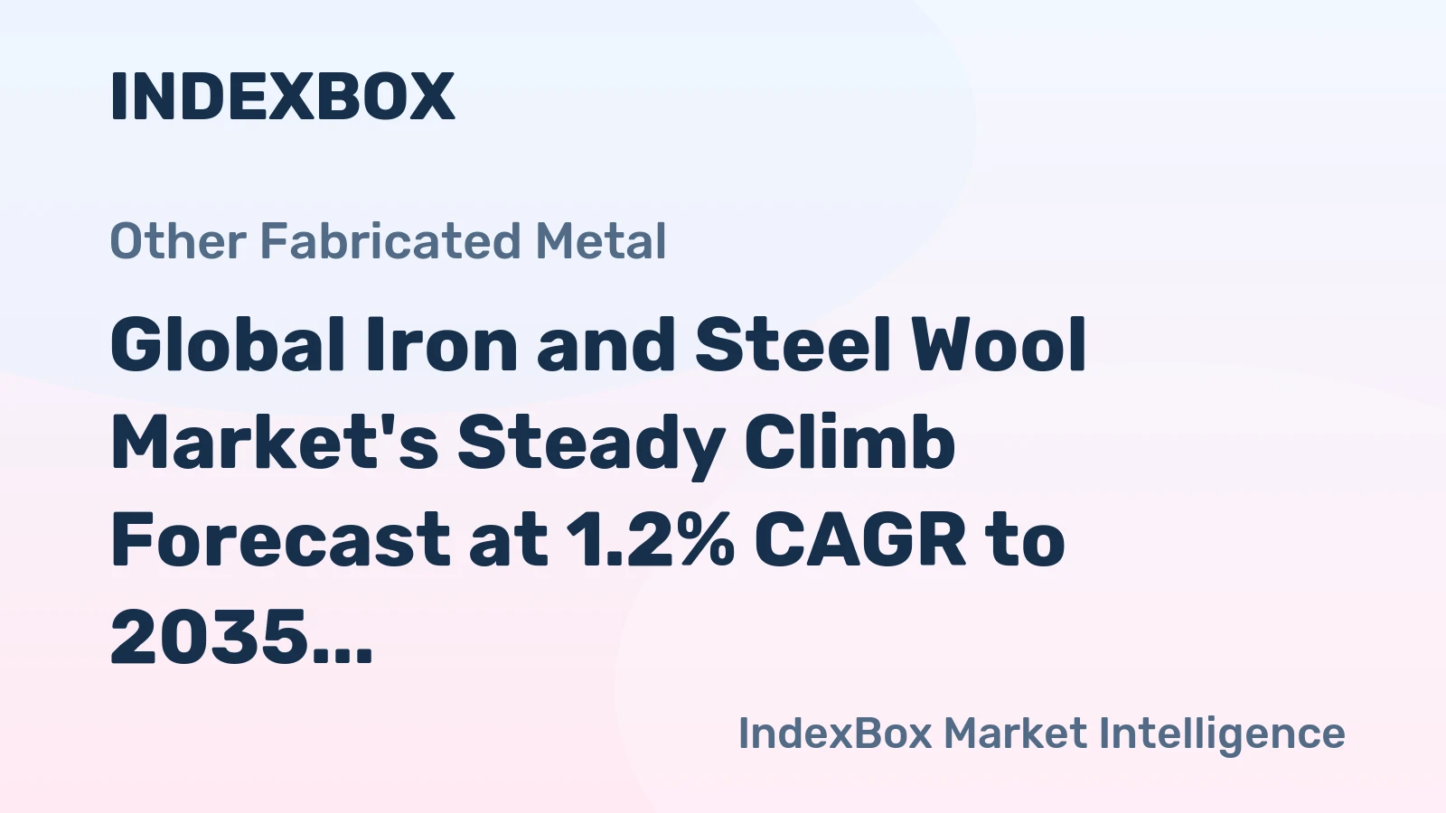 Global Iron and Steel Wool Market's Steady Climb Forecast at 1.2% CAGR to 2035