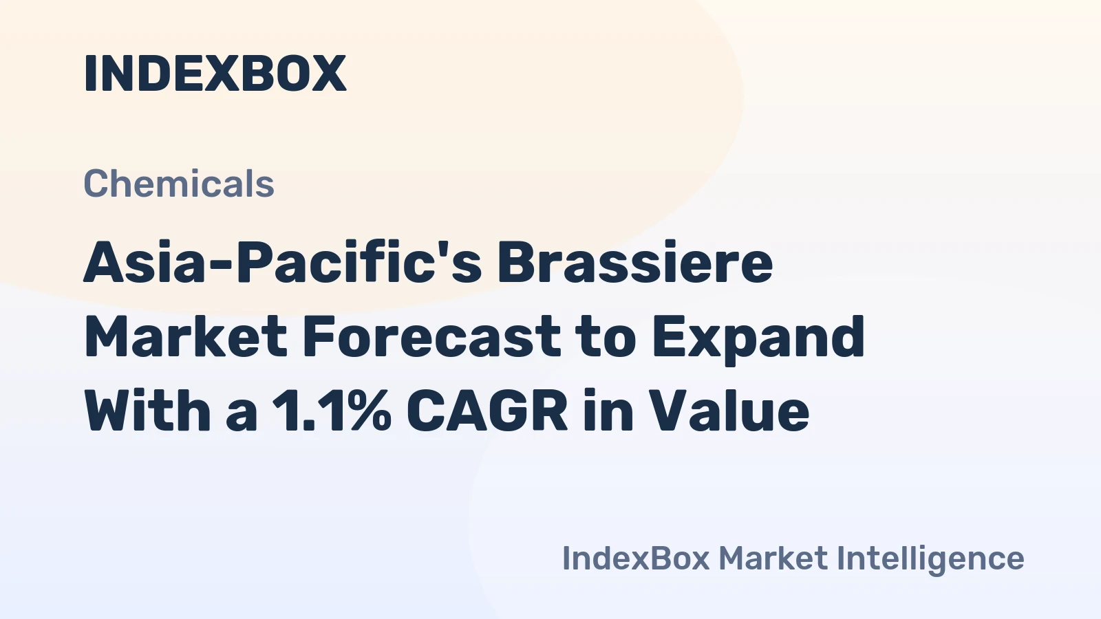 Asia-Pacific's Brassiere Market Forecast to Expand With a 1.1% CAGR in Value