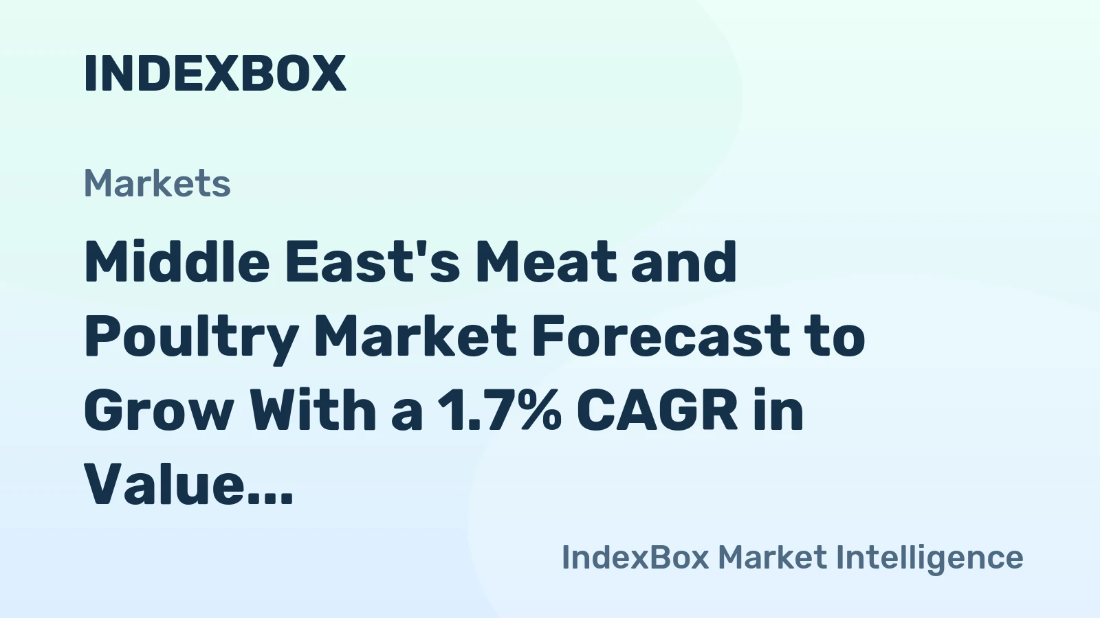 Middle East's Meat and Poultry Market Forecast to Grow With a 1.7% CAGR in Value Through 2035