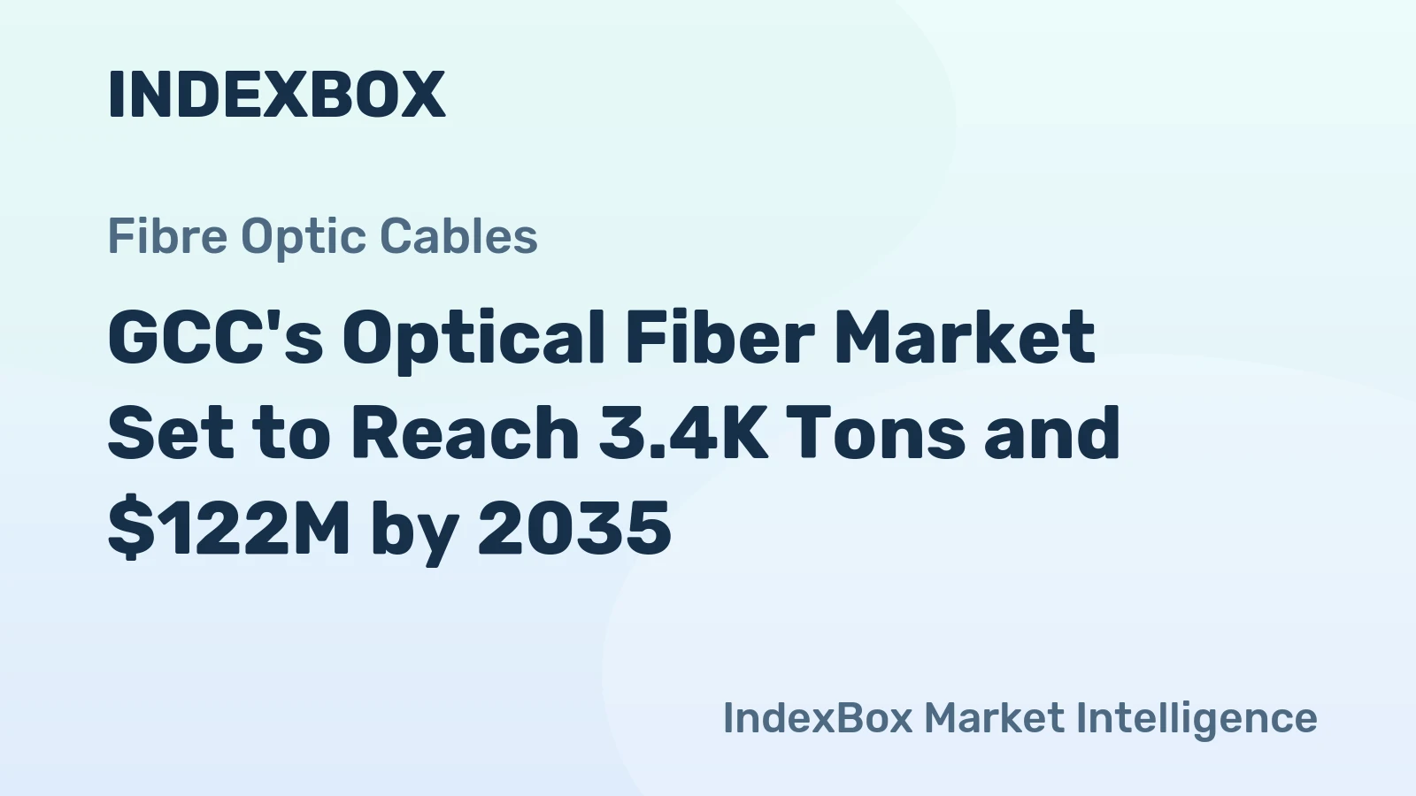 GCC's Optical Fiber Market Set to Reach 3.4K Tons and $122M by 2035