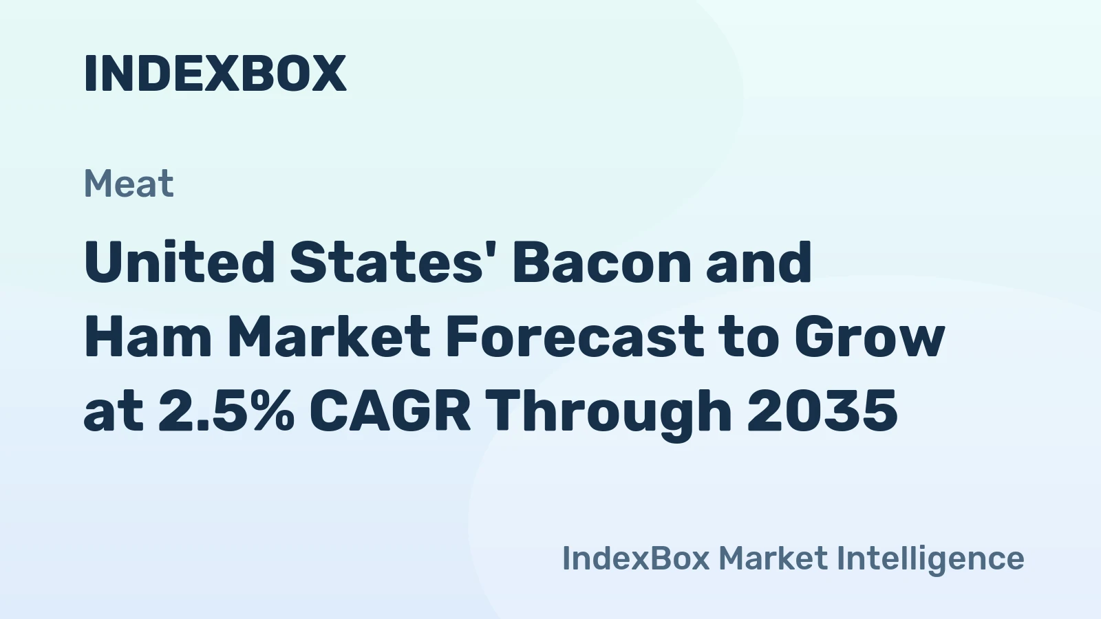 United States' Bacon and Ham Market Forecast to Grow at 2.5% CAGR Through 2035