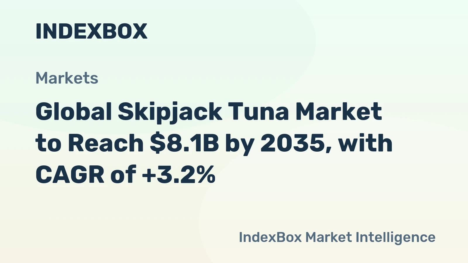 Global Skipjack Tuna Market to Reach $8.1B by 2035, with CAGR of +3.2%