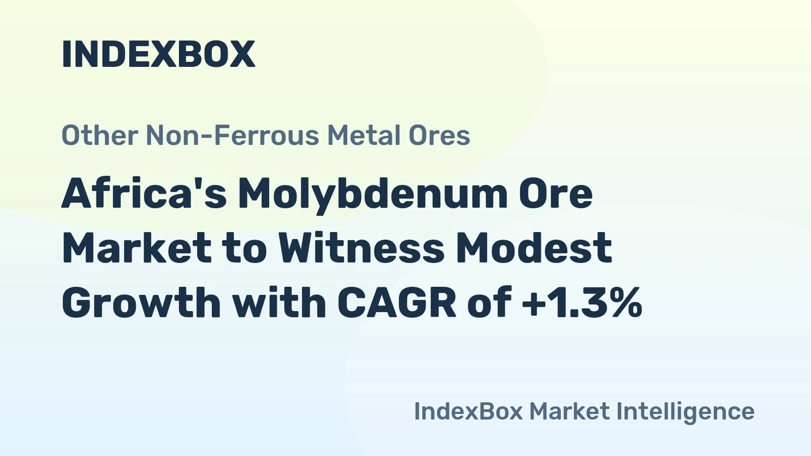 Africa's Molybdenum Ore Market to Witness Modest Growth with CAGR of +1.3%