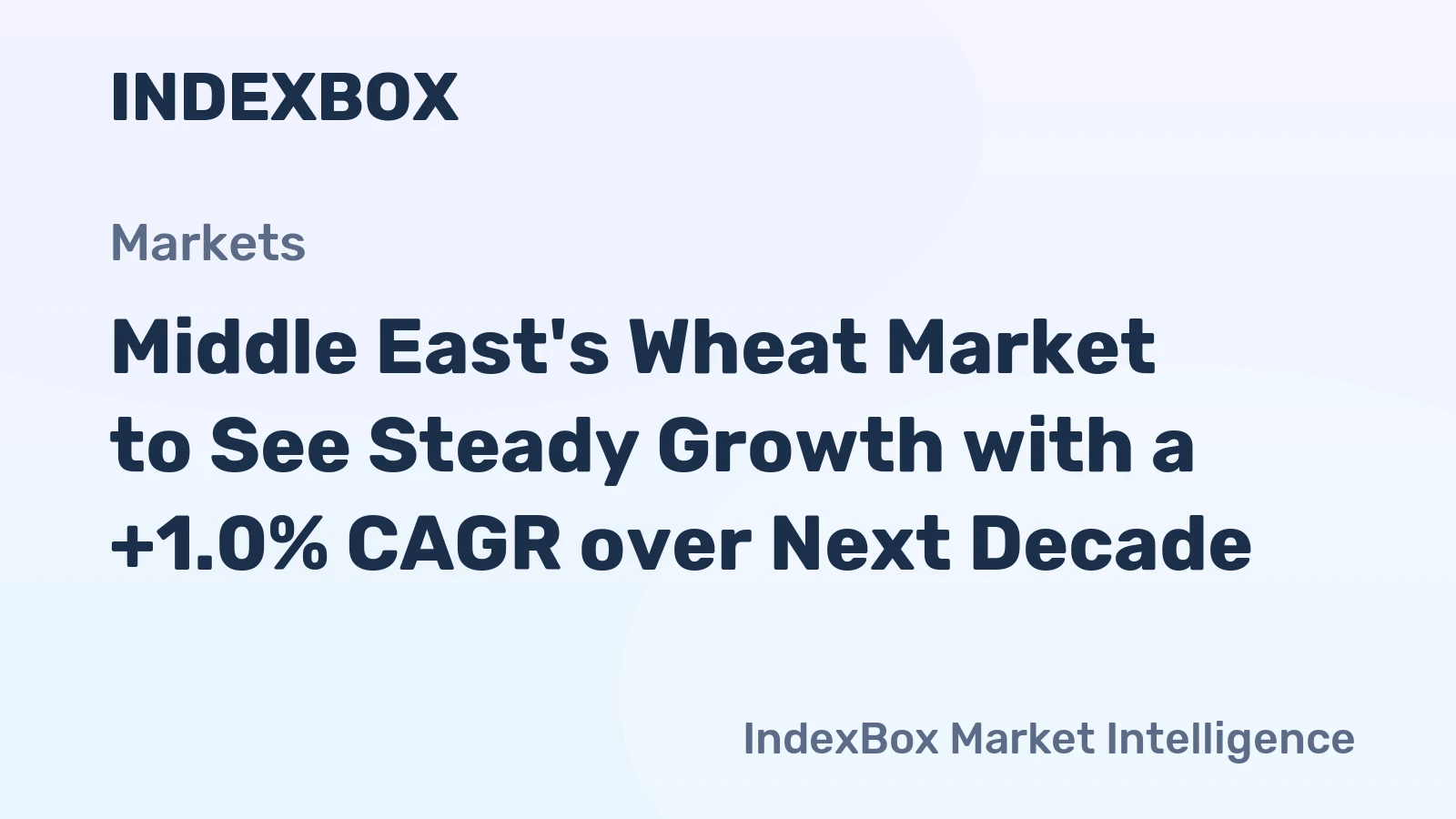 Middle East's Wheat Market to See Steady Growth with a +1.0% CAGR over Next Decade