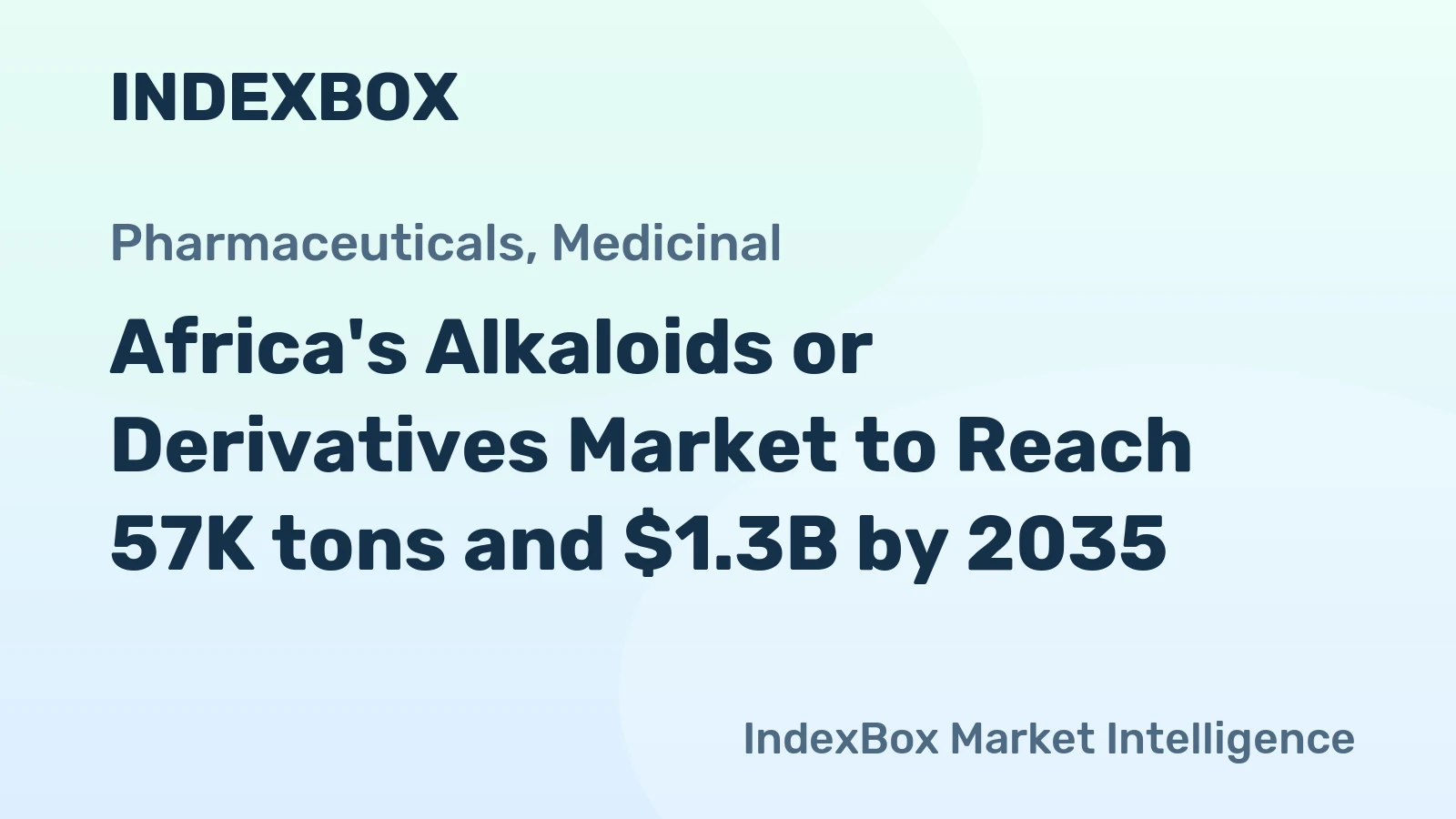 Africa's Alkaloids or Derivatives Market to Reach 57K tons and $1.3B by 2035