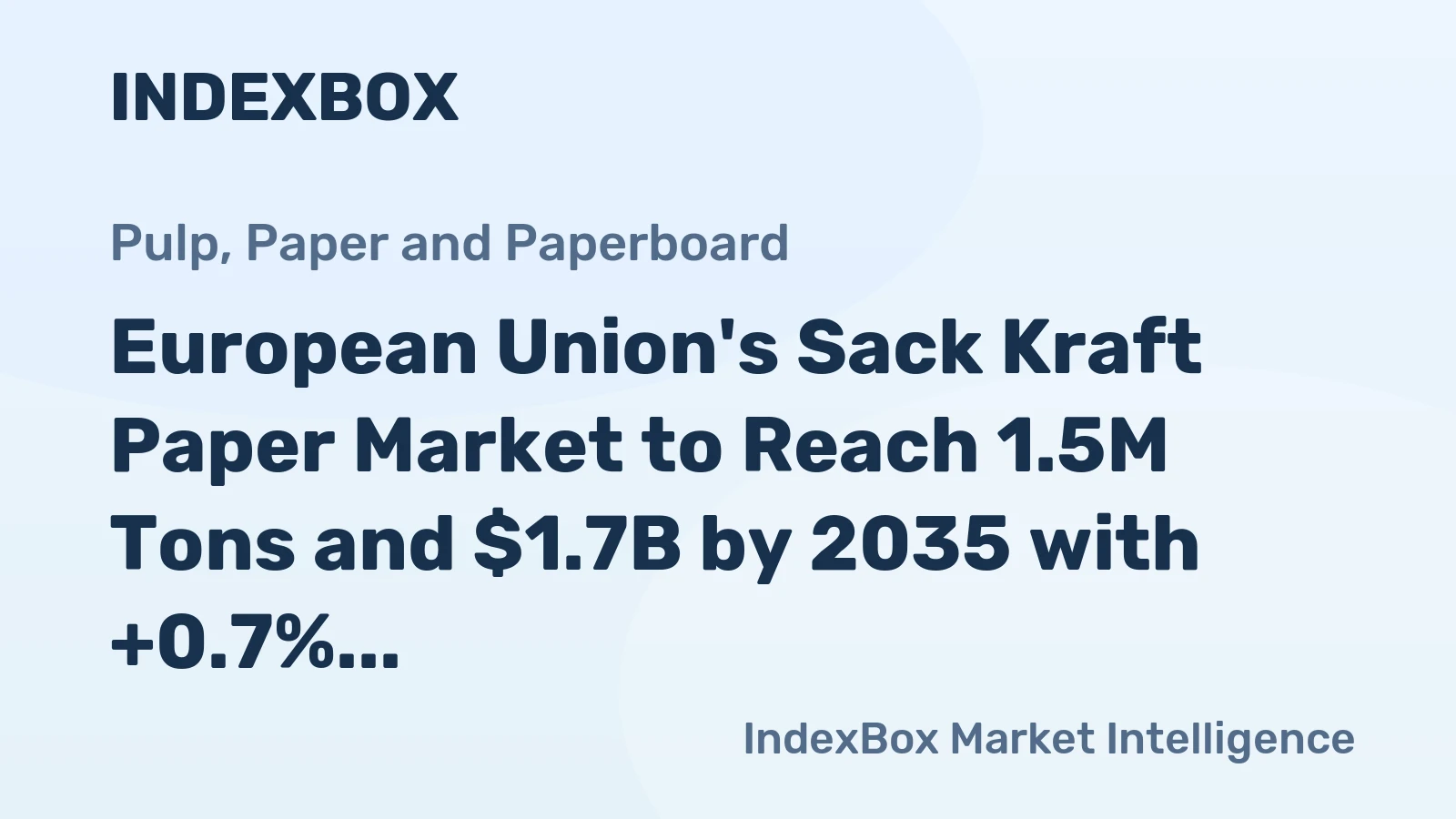 European Union's Sack Kraft Paper Market to Reach 1.5M Tons and $1.7B by 2035 with +0.7% and +2.2% CAGR, Respectively