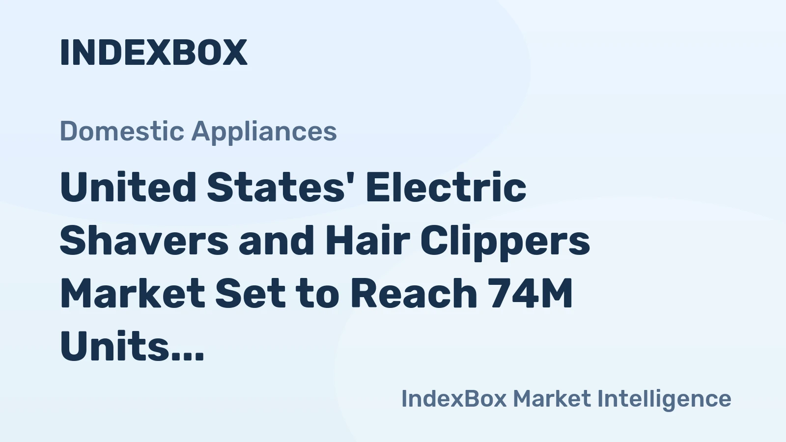 United States' Electric Shavers and Hair Clippers Market Set to Reach 74M Units and $682M by 2035