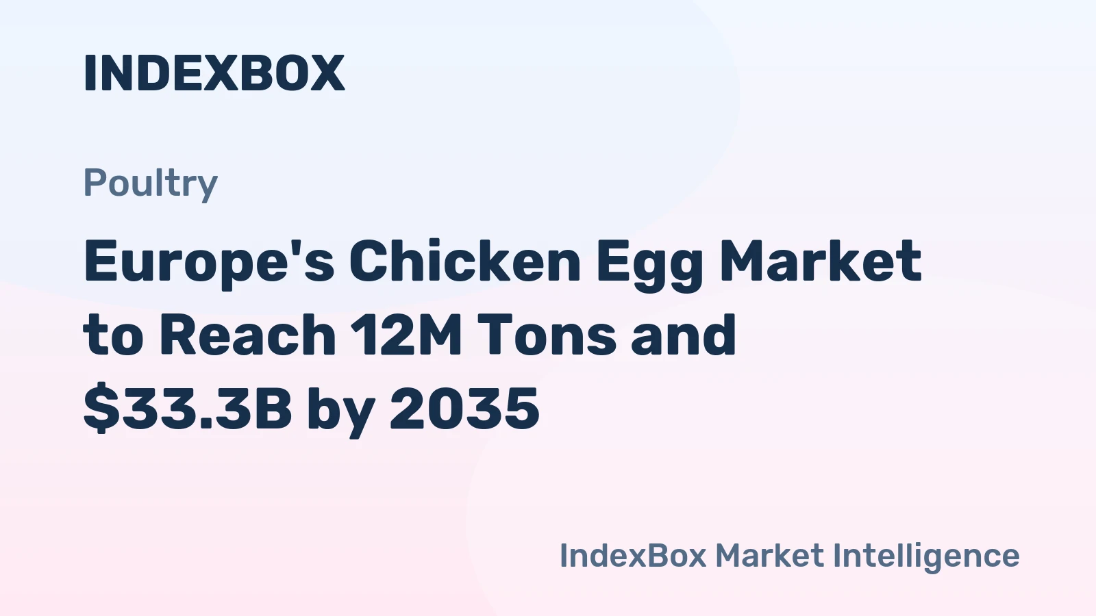 Europe's Chicken Egg Market to Reach 12M Tons and $33.3B by 2035