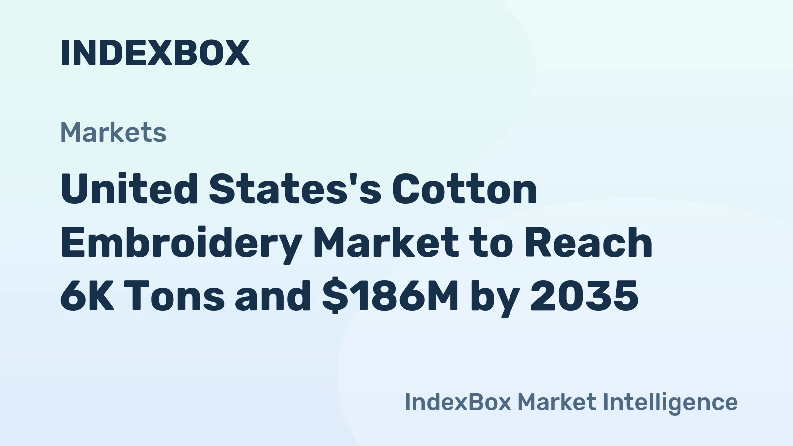 United States's Cotton Embroidery Market to Reach 6K Tons and $186M by 2035