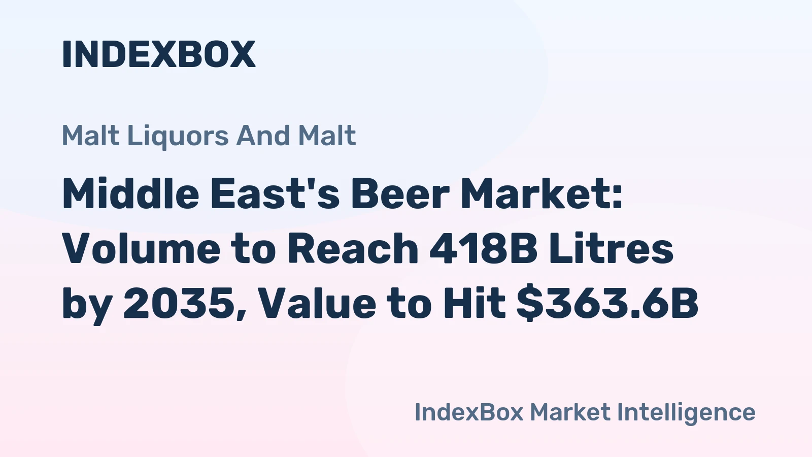 Middle East's Beer Market: Volume to Reach 418B Litres by 2035, Value to Hit $363.6B