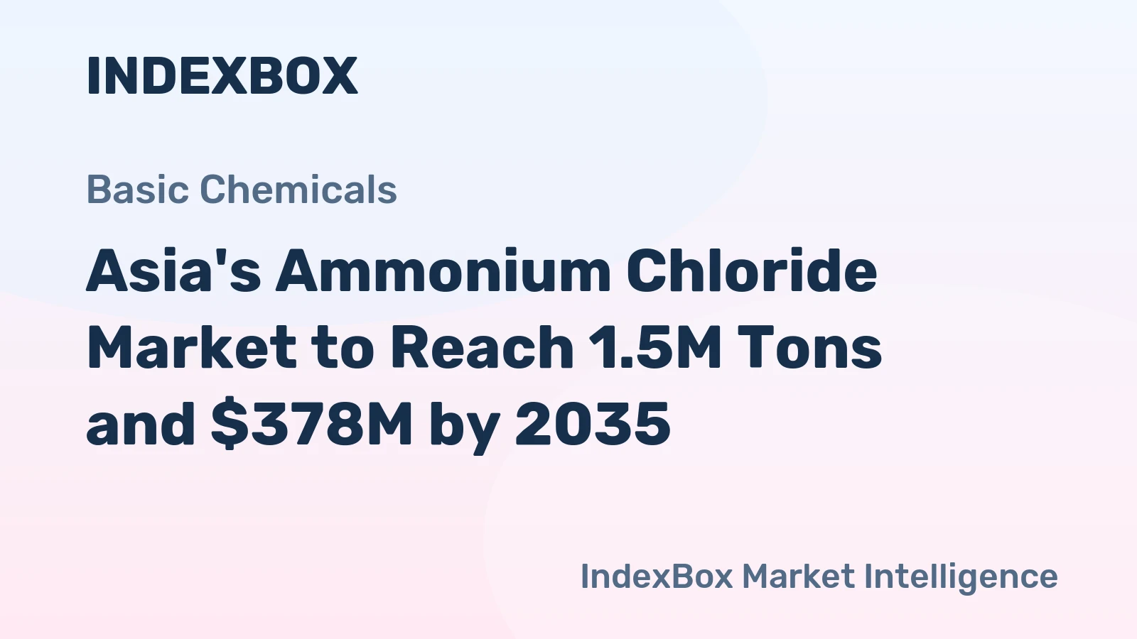 Asia's Ammonium Chloride Market to Reach 1.5M Tons and $378M by 2035