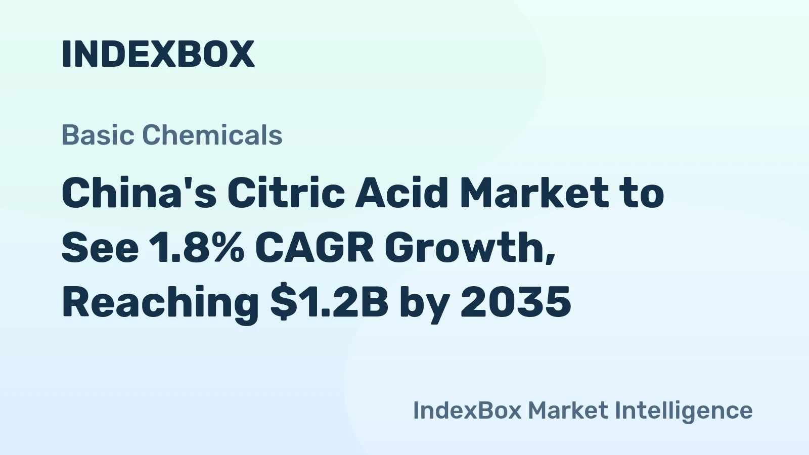 China's Citric Acid Market to See 1.8% CAGR Growth, Reaching $1.2B by 2035