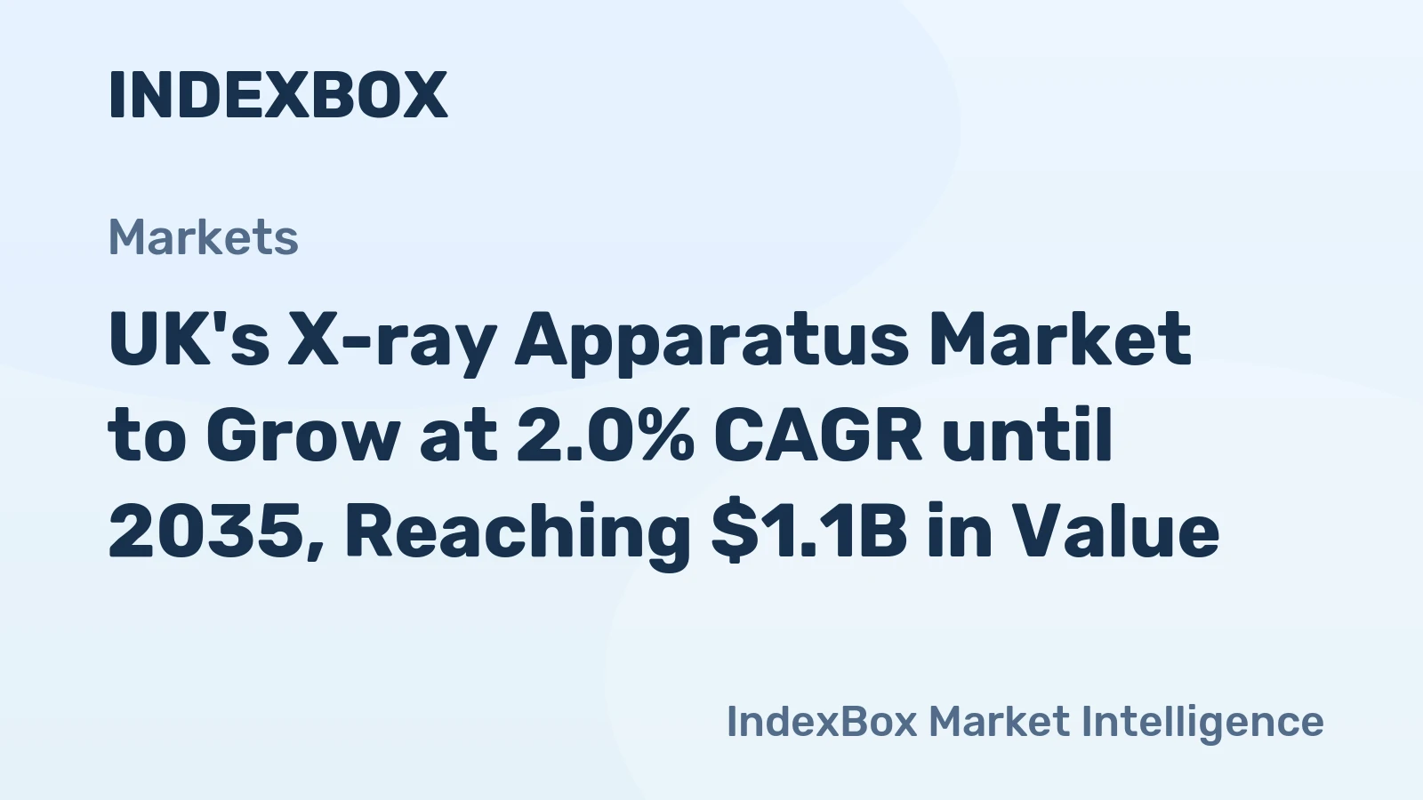 UK's X-ray Apparatus Market to Grow at 2.0% CAGR until 2035, Reaching $1.1B in Value