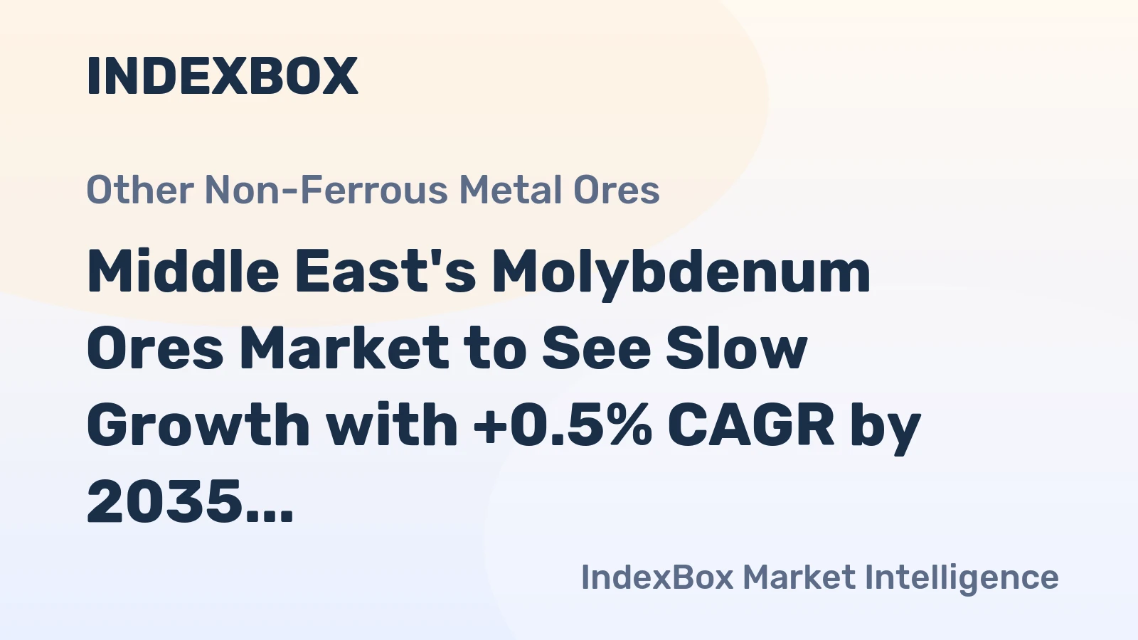 Middle East's Molybdenum Ores Market to See Slow Growth with +0.5% CAGR by 2035