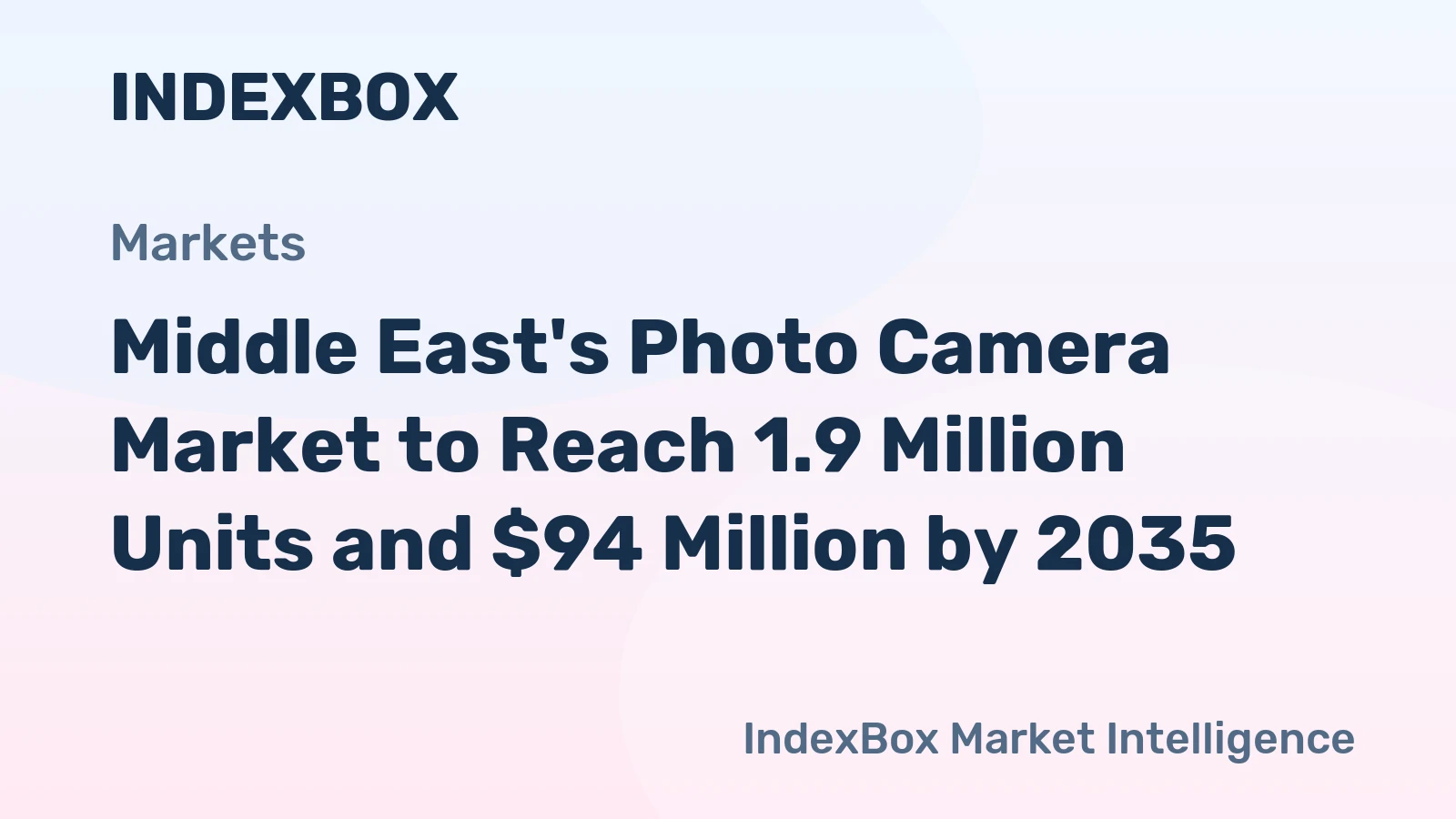 Middle East's Photo Camera Market to Reach 1.9 Million Units and $94 Million by 2035