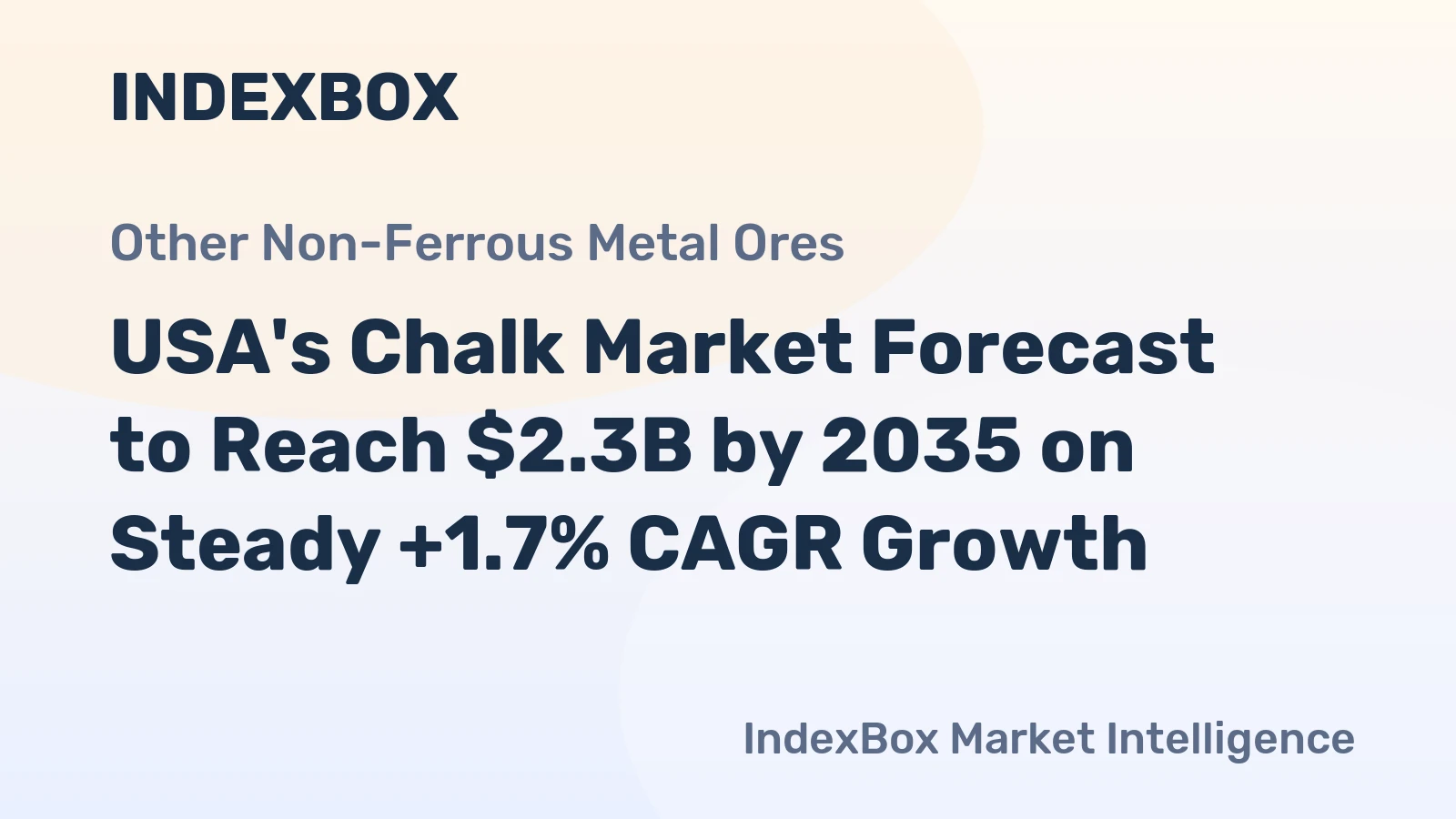 USA's Chalk Market Forecast to Reach $2.3B by 2035 on Steady +1.7% CAGR Growth