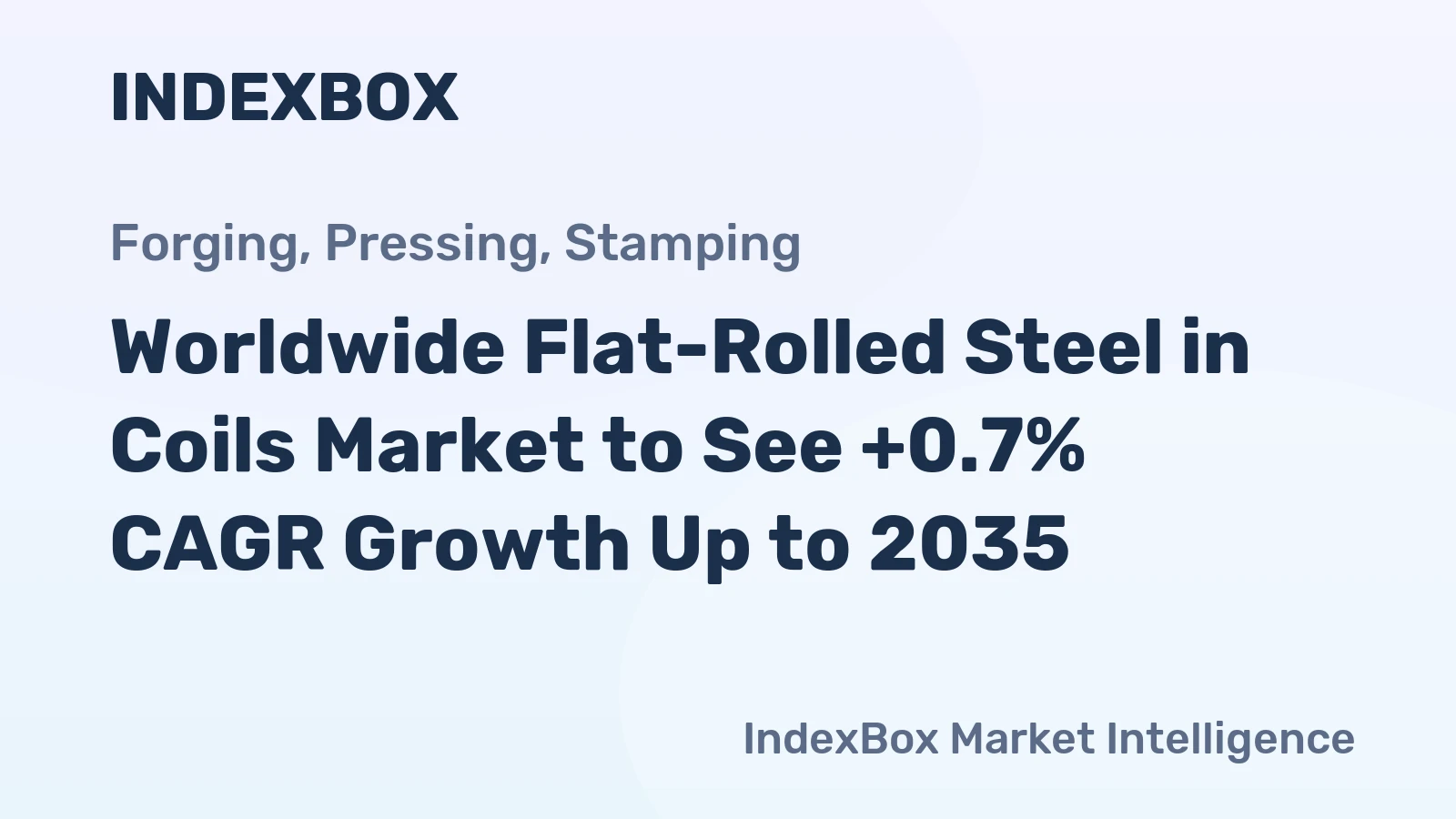 Worldwide Flat-Rolled Steel in Coils Market to See +0.7% CAGR Growth Up to 2035