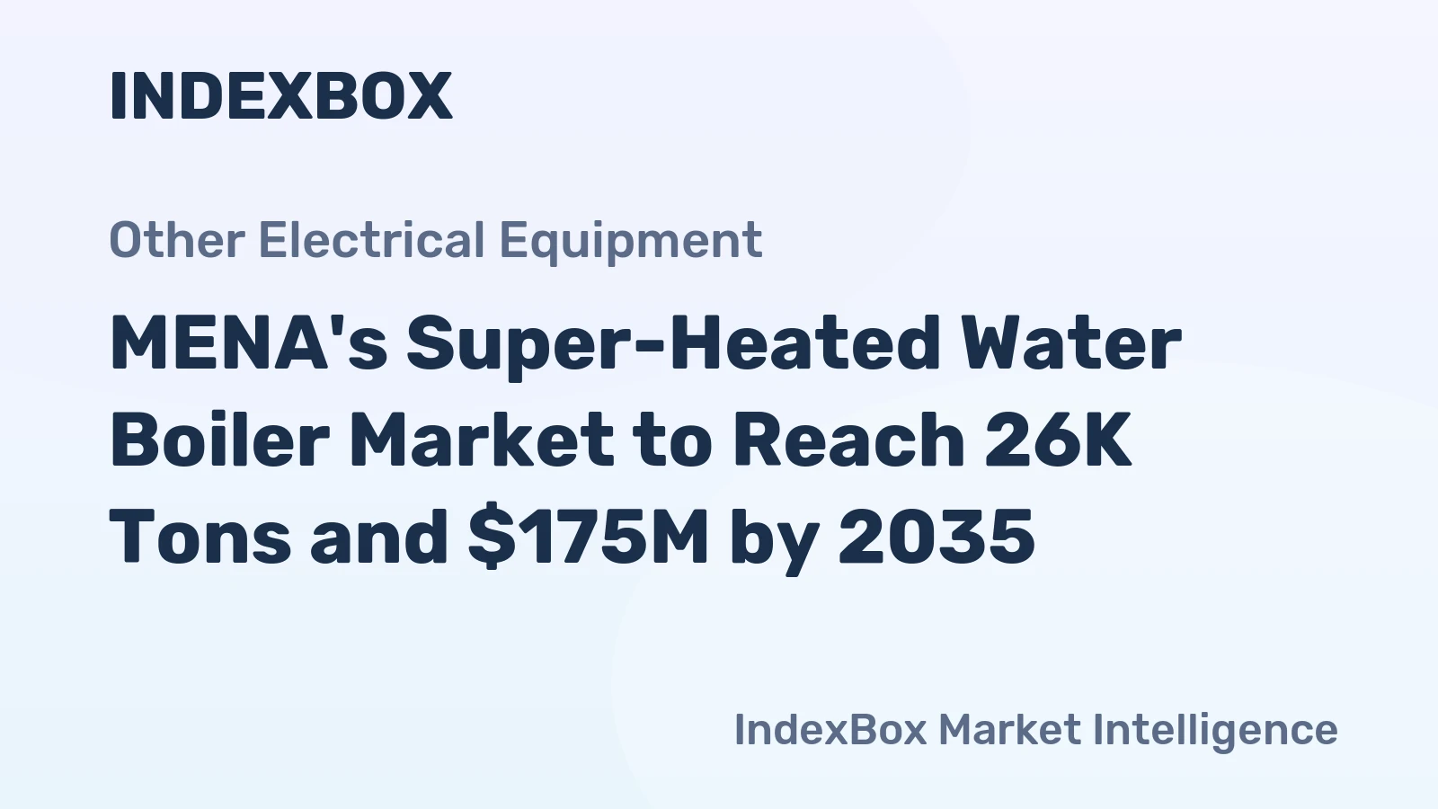 MENA's Super-Heated Water Boiler Market to Reach 26K Tons and $175M by 2035