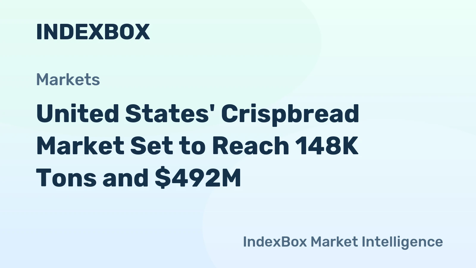 United States' Crispbread Market Set to Reach 148K Tons and $492M