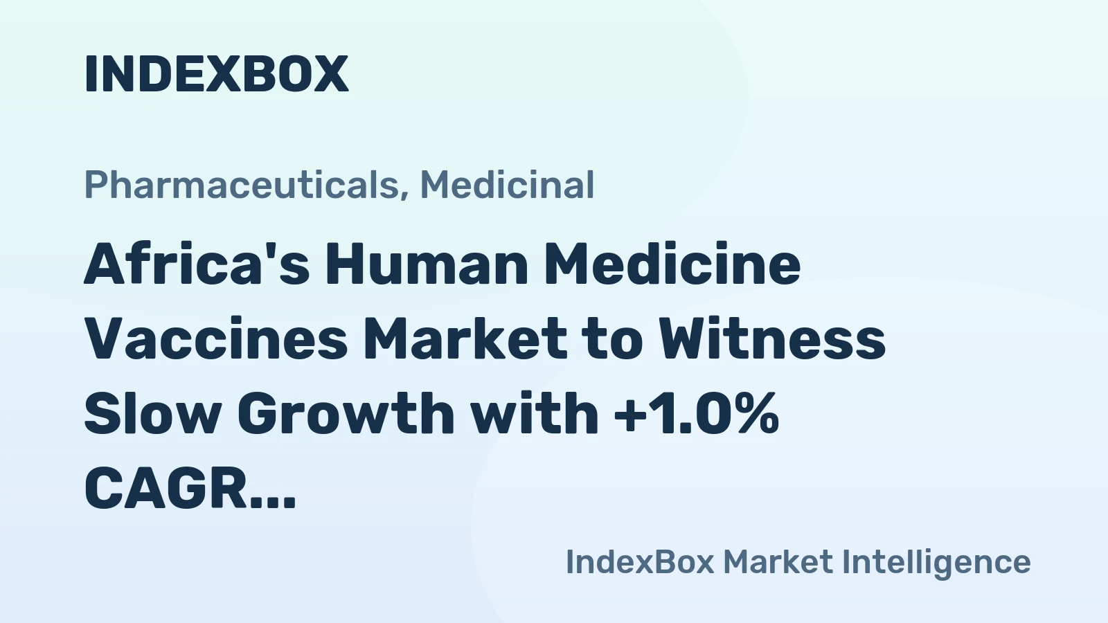 Africa's Human Medicine Vaccines Market to Witness Slow Growth with +1.0% CAGR over the Next Decade