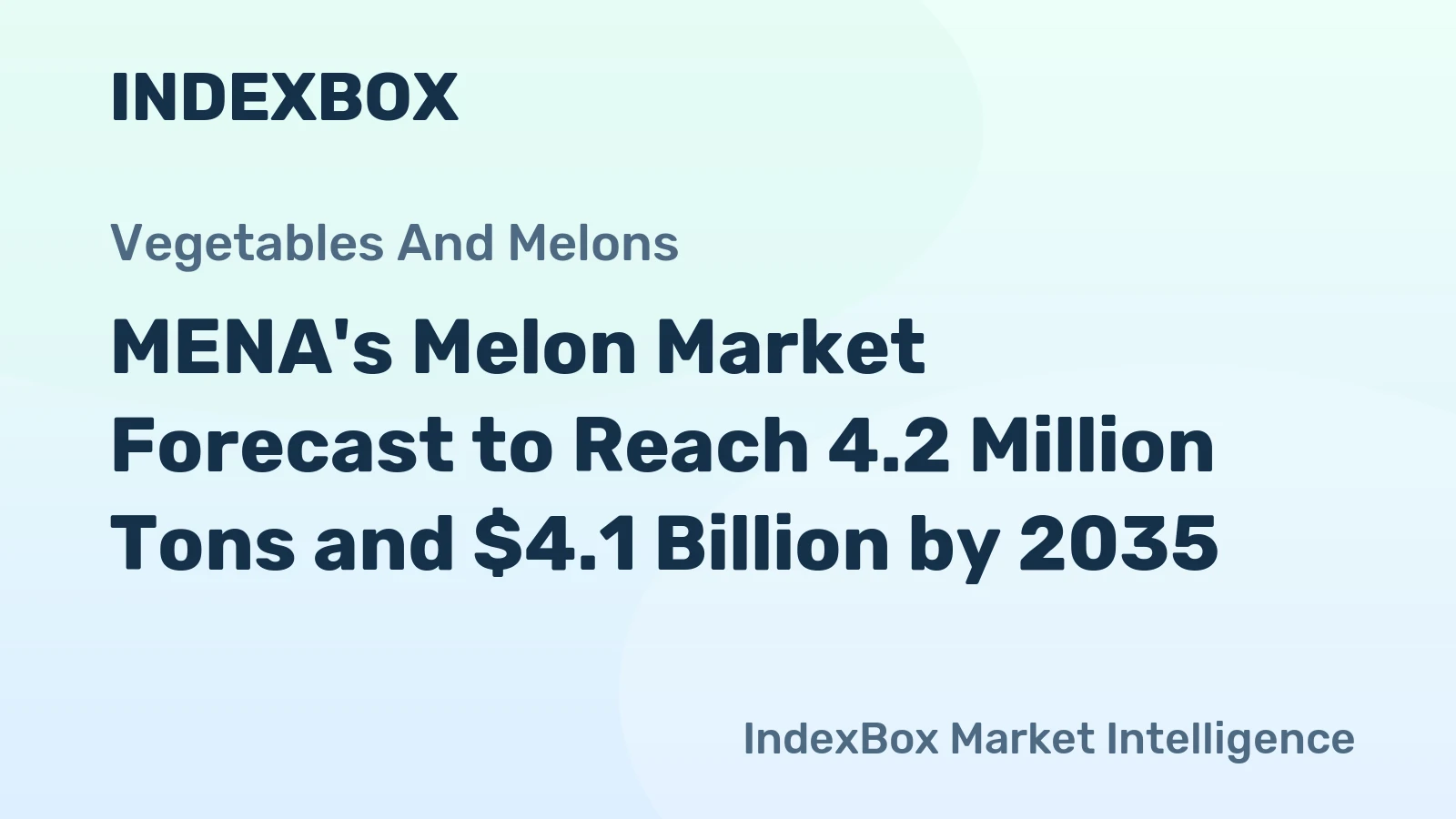 MENA's Melon Market Forecast to Reach 4.2 Million Tons and $4.1 Billion by 2035