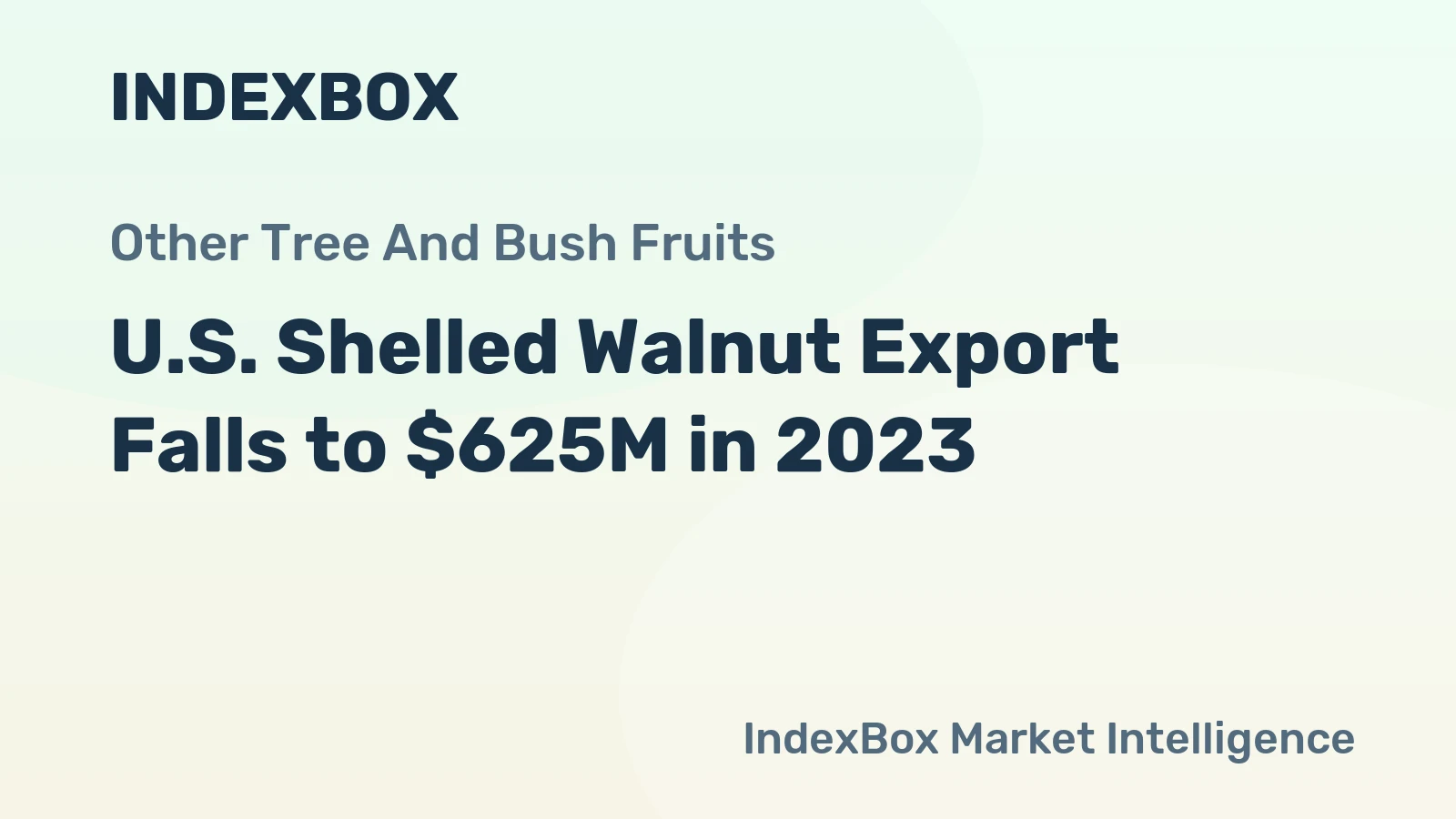 U.S. Shelled Walnut Export Falls to $625M in 2023