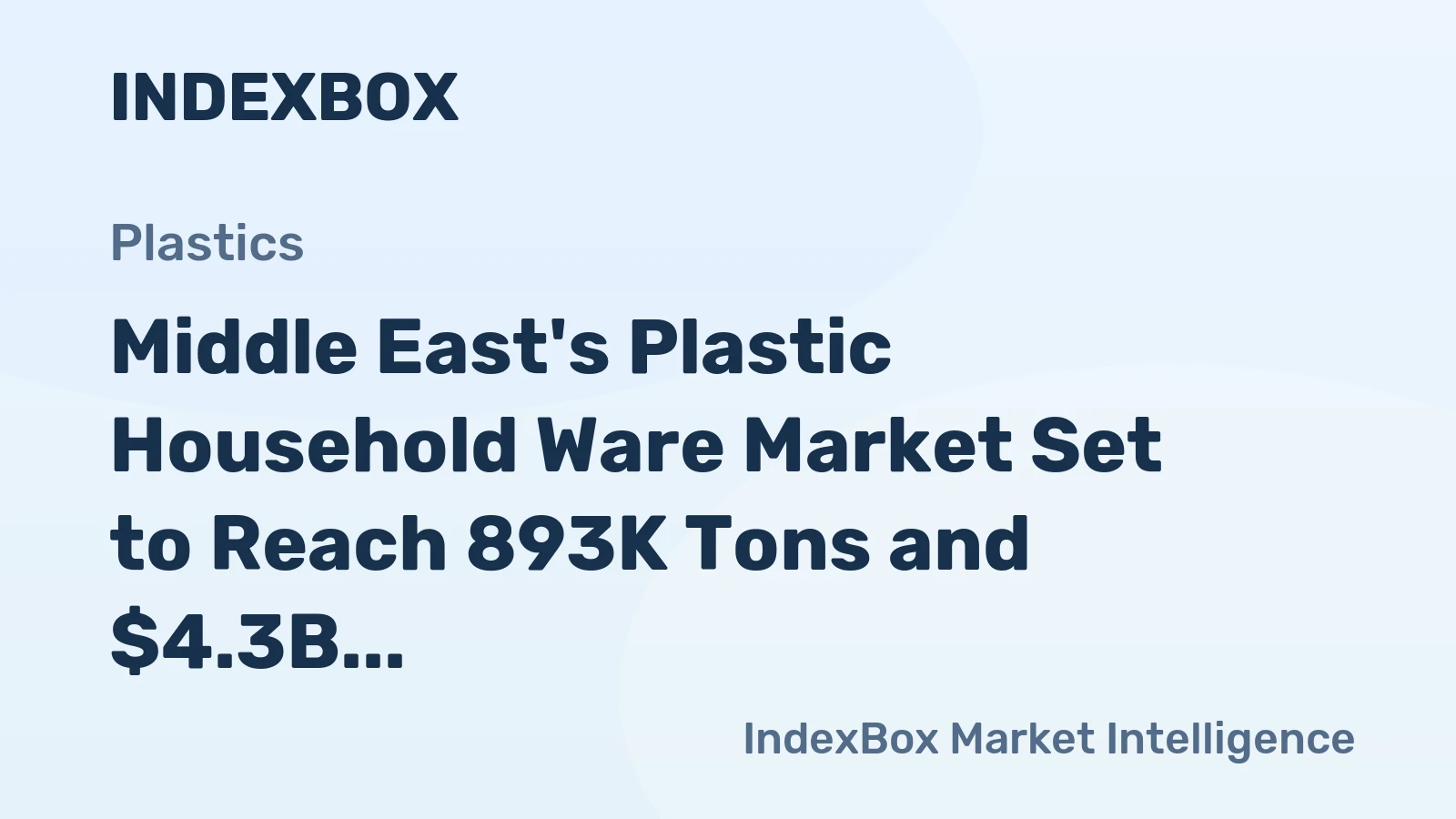 Middle East's Plastic Household Ware Market Set to Reach 893K Tons and $4.3B by 2035