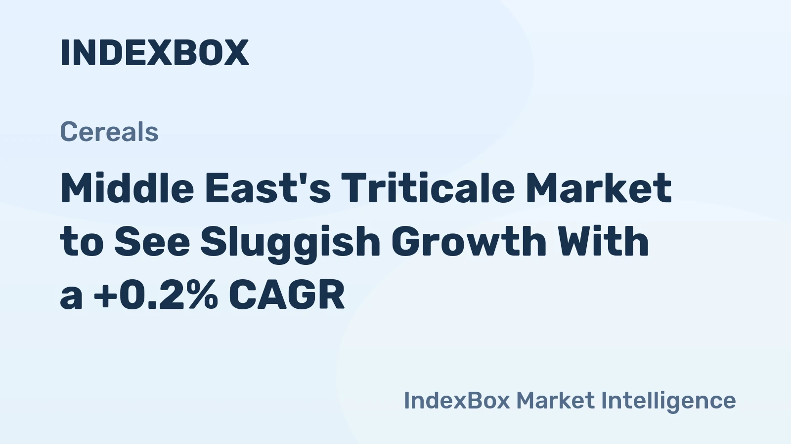 Middle East's Triticale Market to See Sluggish Growth With a +0.2% CAGR