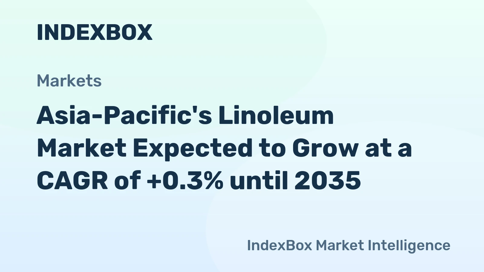 Asia-Pacific's Linoleum Market Expected to Grow at a CAGR of +0.3% until 2035