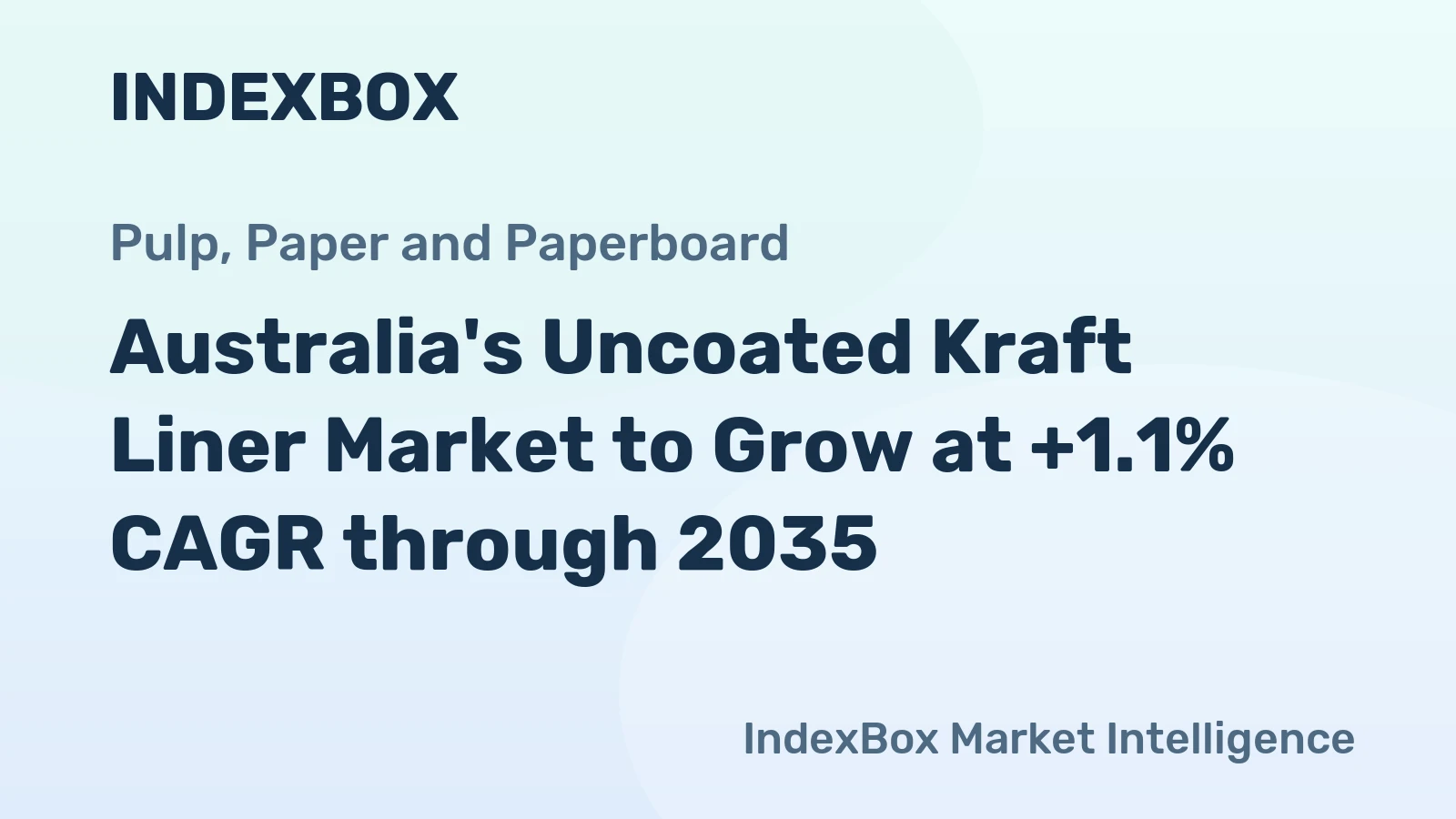 Australia's Uncoated Kraft Liner Market to Grow at +1.1% CAGR through 2035