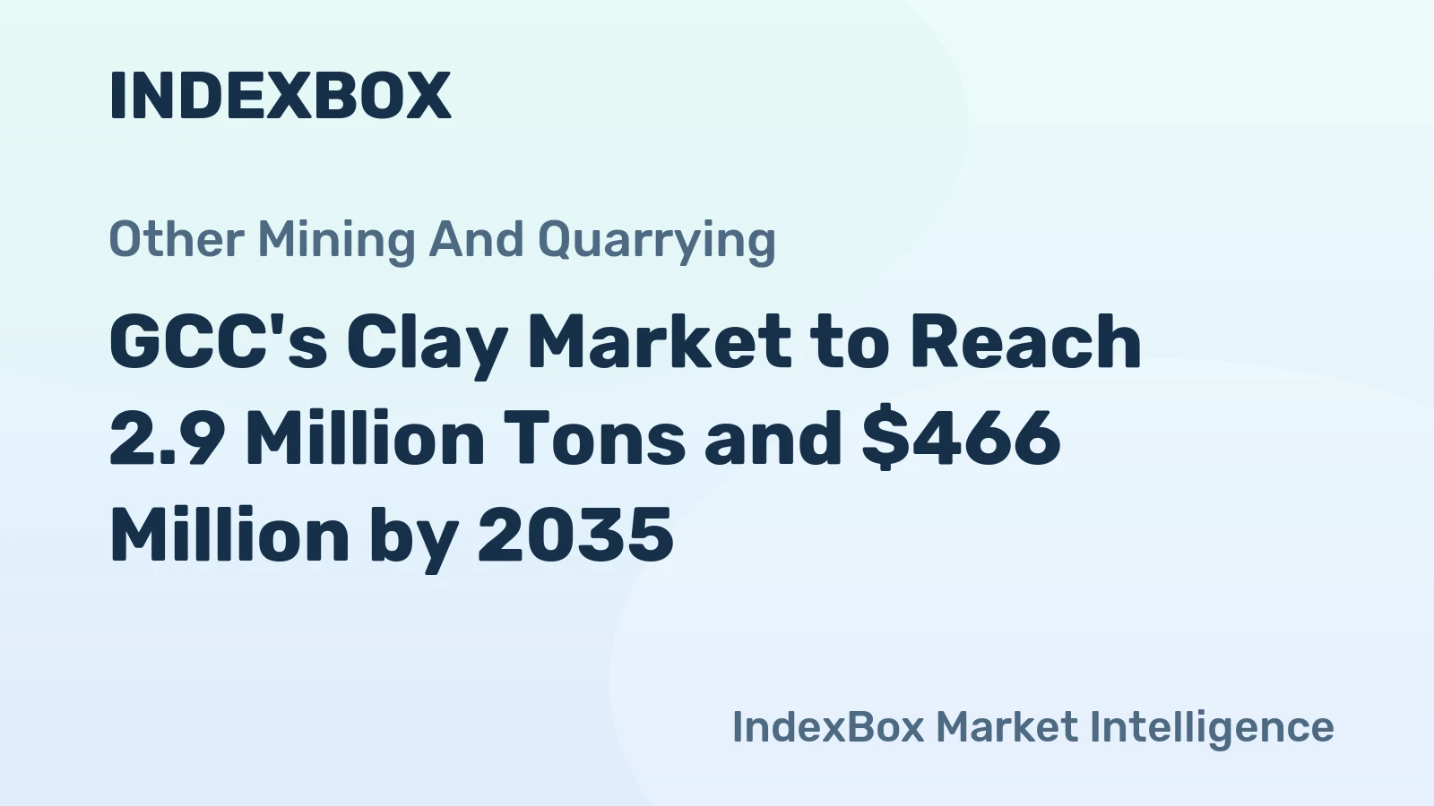 GCC's Clay Market to Reach 2.9 Million Tons and $466 Million by 2035
