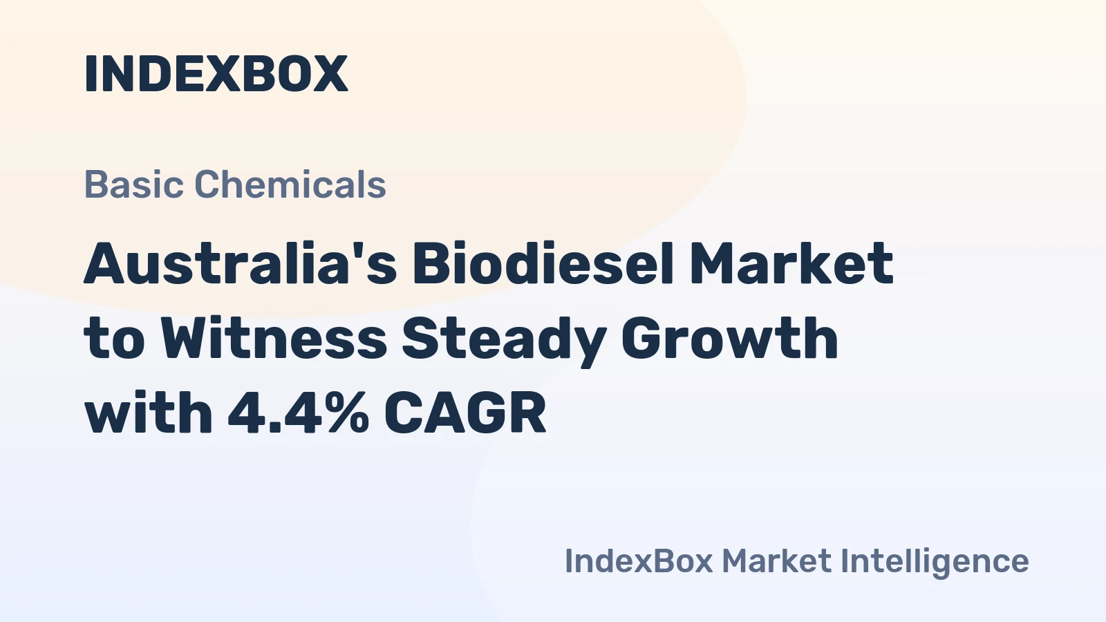 Australia's Biodiesel Market to Witness Steady Growth with 4.4% CAGR