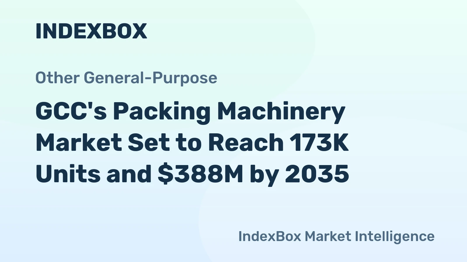 GCC's Packing Machinery Market Set to Reach 173K Units and $388M by 2035