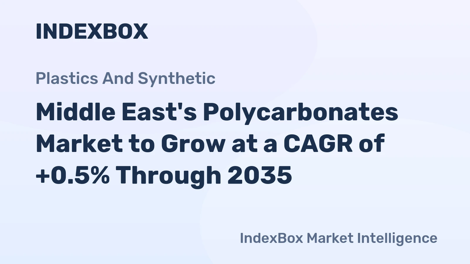 Middle East's Polycarbonates Market to Grow at a CAGR of +0.5% Through 2035