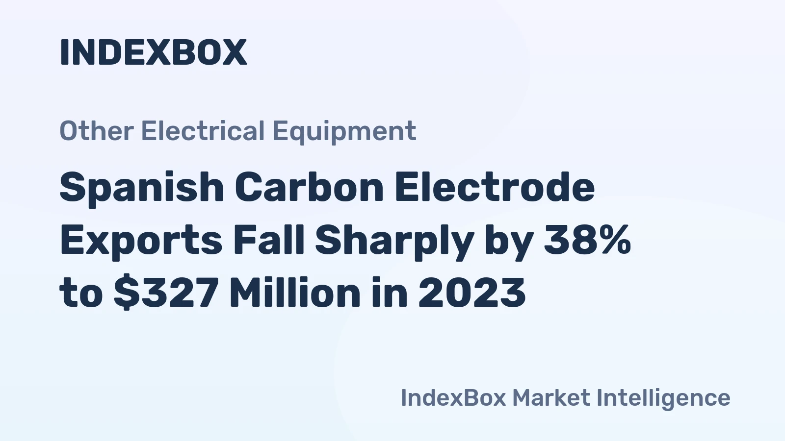 Spanish Carbon Electrode Exports Fall Sharply by 38% to $327 Million in 2023
