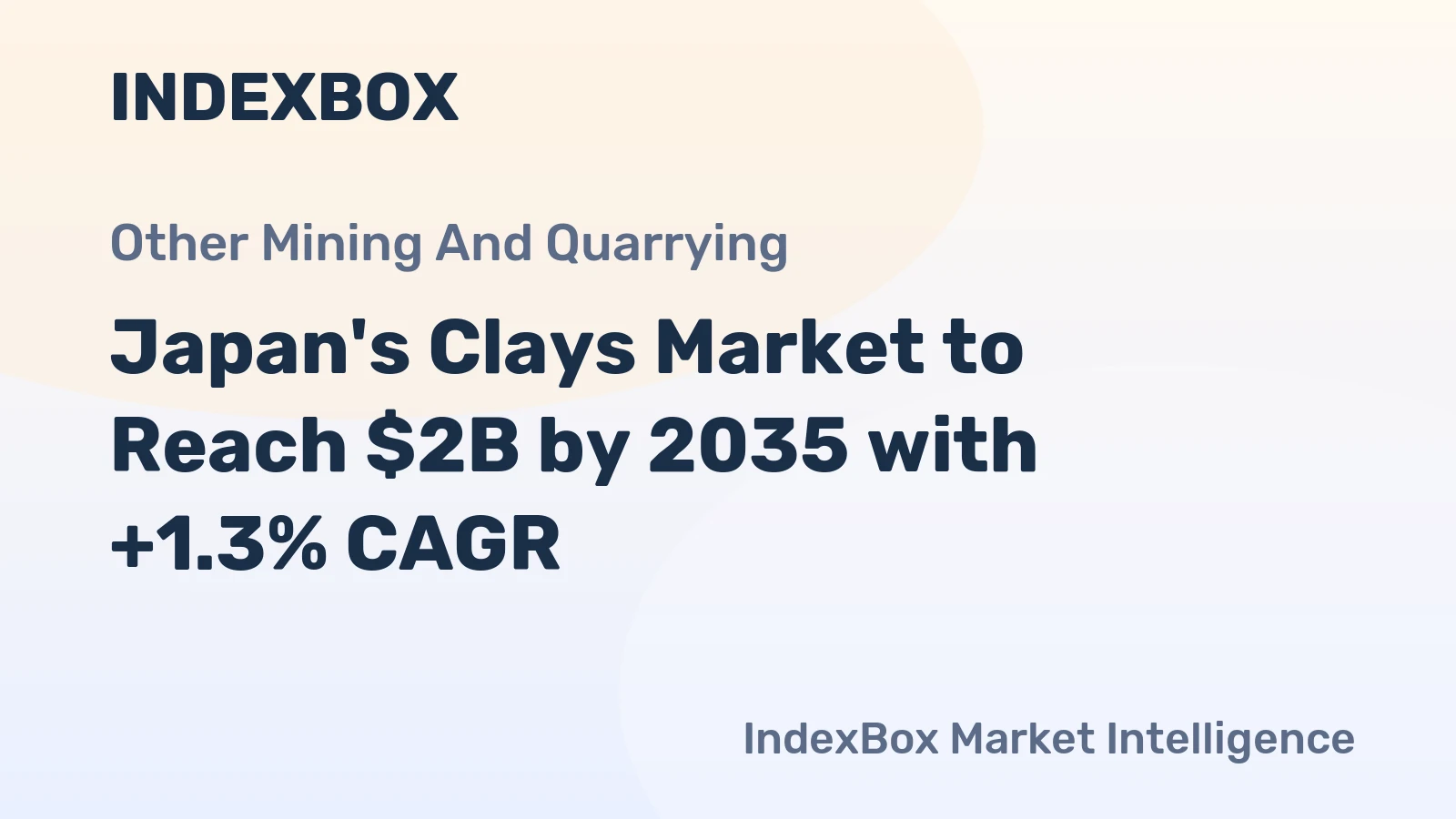 Japan's Clays Market to Reach $2B by 2035 with +1.3% CAGR