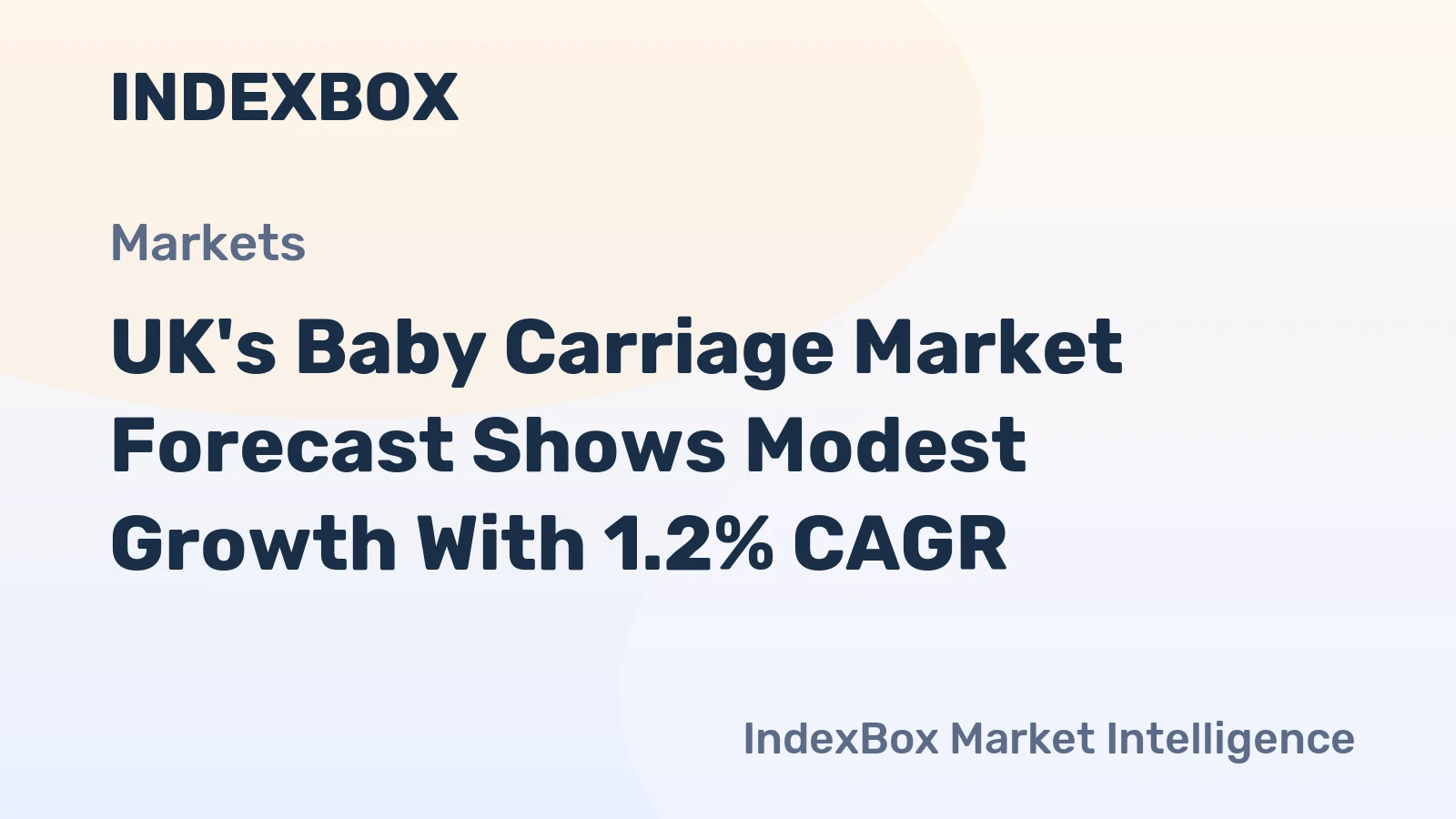 UK's Baby Carriage Market Forecast Shows Modest Growth With 1.2% CAGR