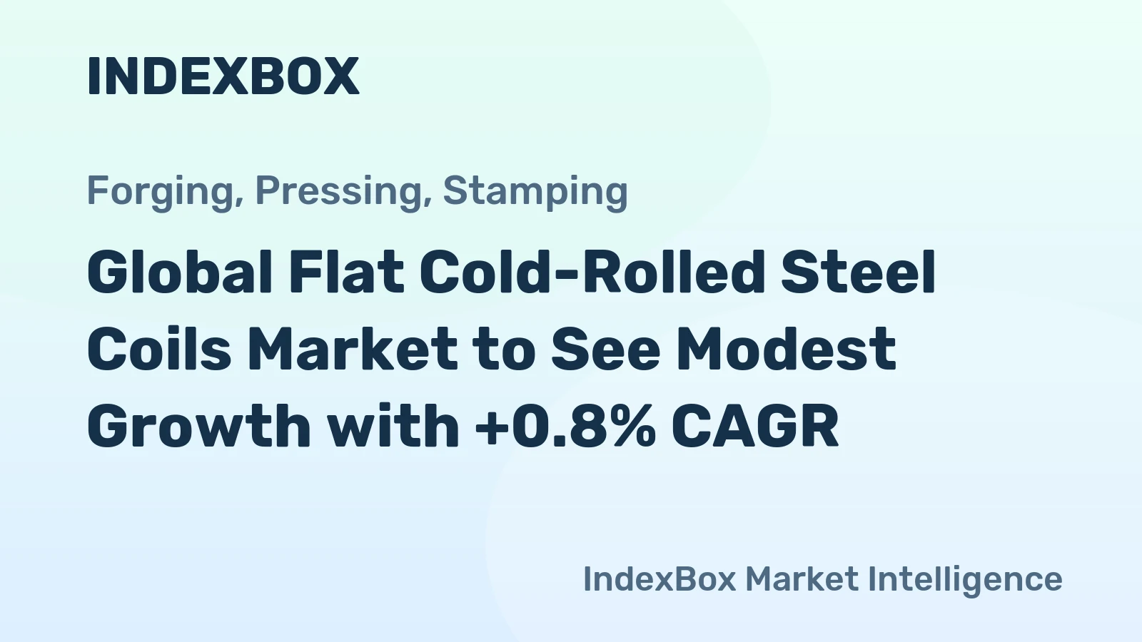 Global Flat Cold-Rolled Steel Coils Market to See Modest Growth with +0.8% CAGR