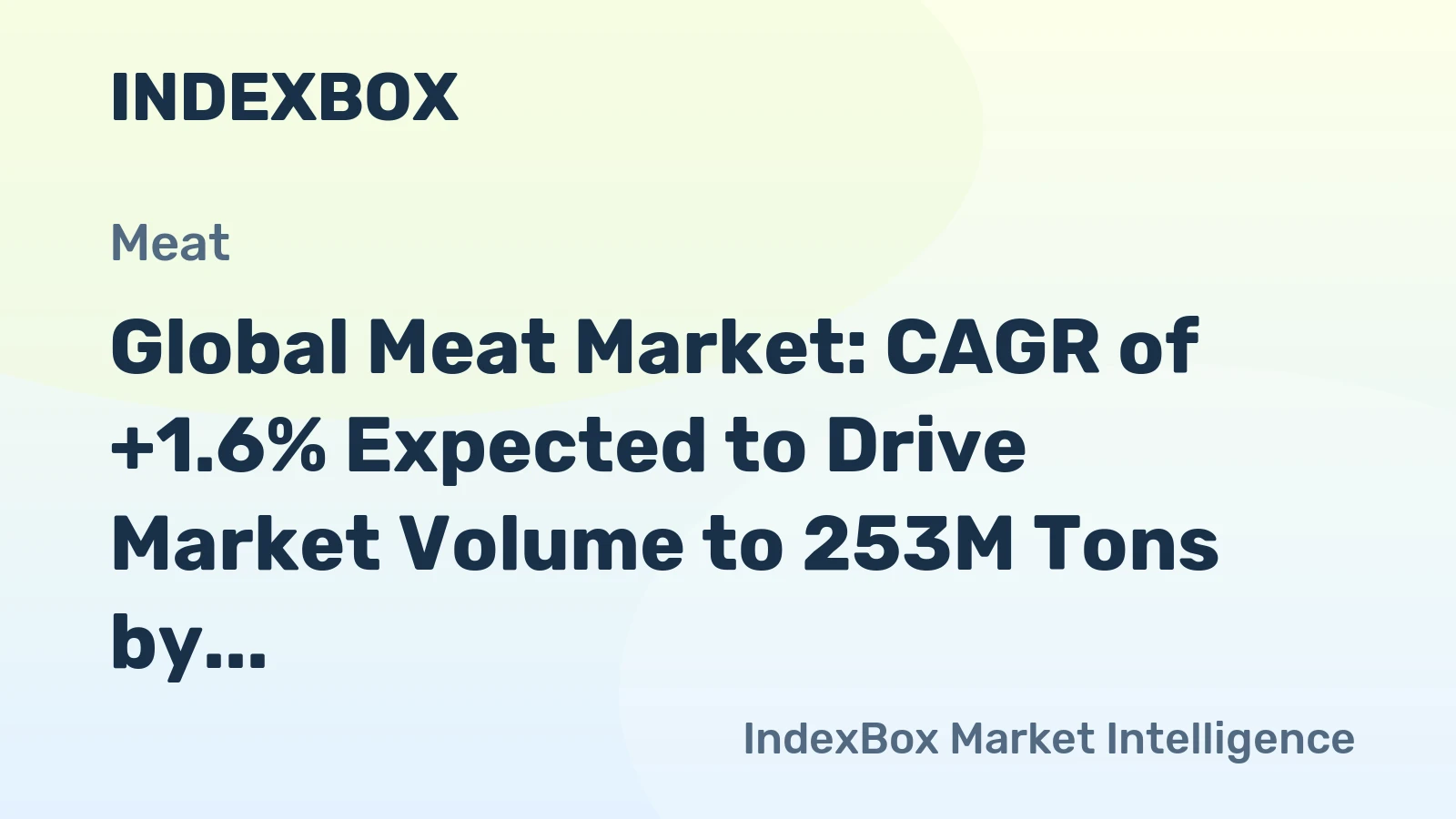 Global Meat Market: CAGR of +1.6% Expected to Drive Market Volume to 253M Tons by 2030