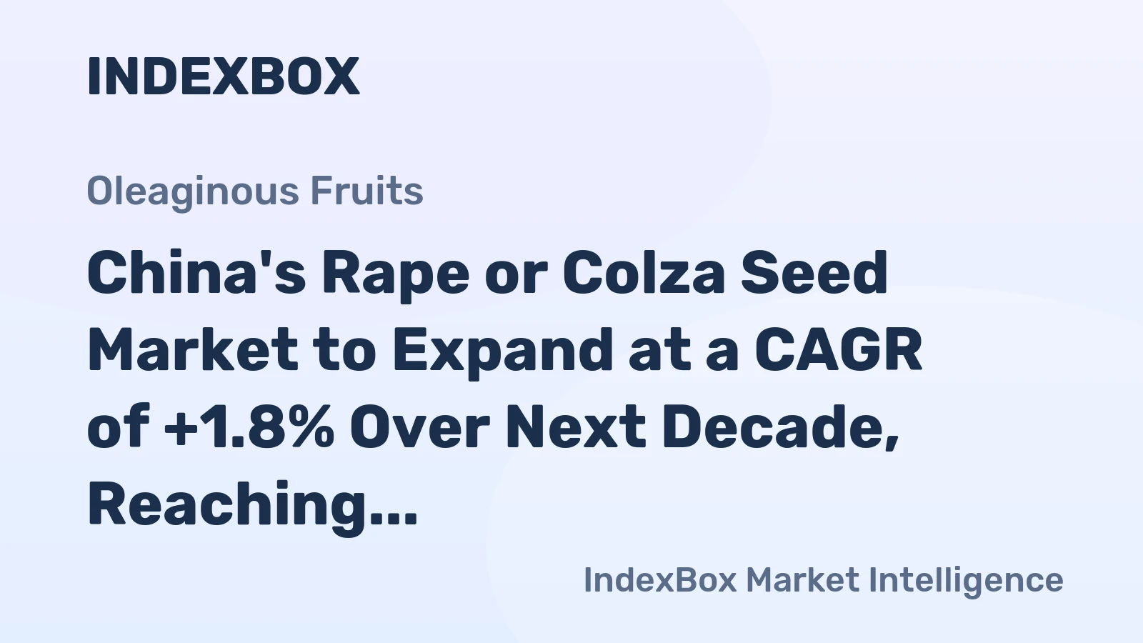 China's Rape or Colza Seed Market to Expand at a CAGR of +1.8% Over Next Decade, Reaching $22.3B by 2035