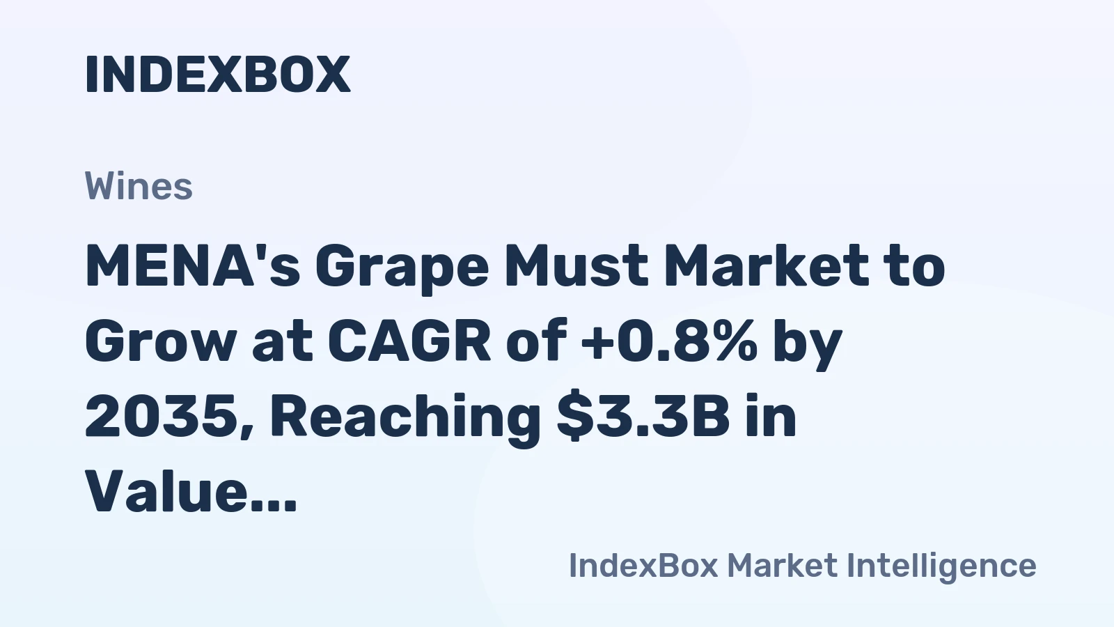 MENA's Grape Must Market to Grow at CAGR of +0.8% by 2035, Reaching $3.3B in Value
