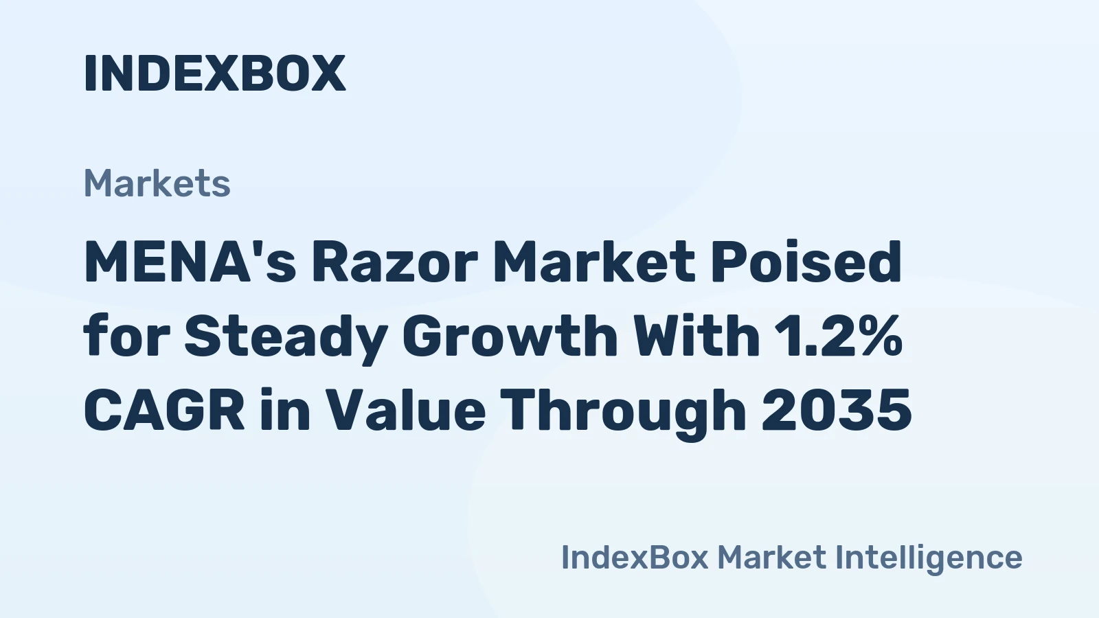 MENA's Razor Market Poised for Steady Growth With 1.2% CAGR in Value Through 2035