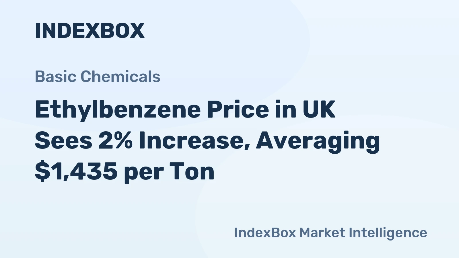 Ethylbenzene Price in UK Sees 2% Increase, Averaging $1,435 per Ton