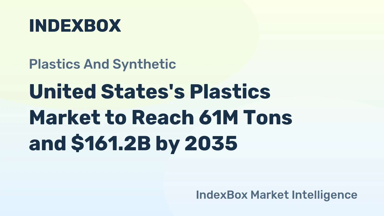 United States's Plastics Market to Reach 61M Tons and $161.2B by 2035