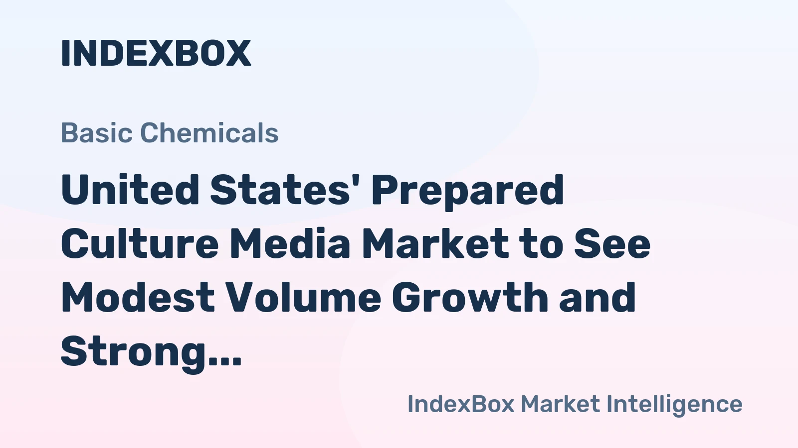 United States' Prepared Culture Media Market to See Modest Volume Growth and Strong Value Gains Through 2035