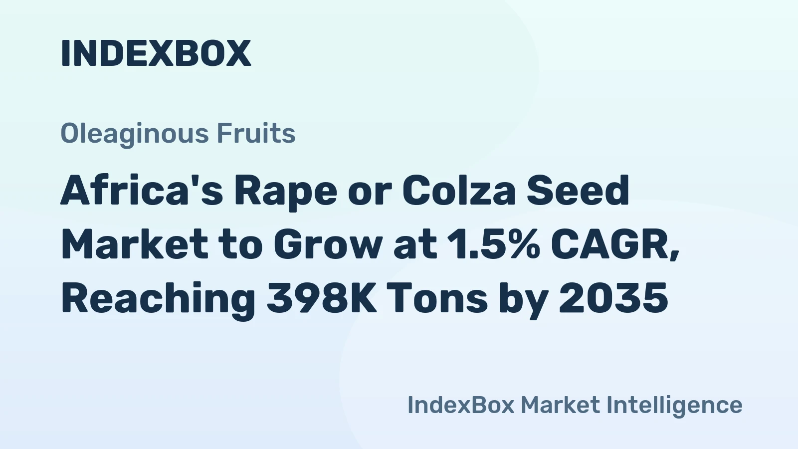 Africa's Rape or Colza Seed Market to Grow at 1.5% CAGR, Reaching 398K Tons by 2035