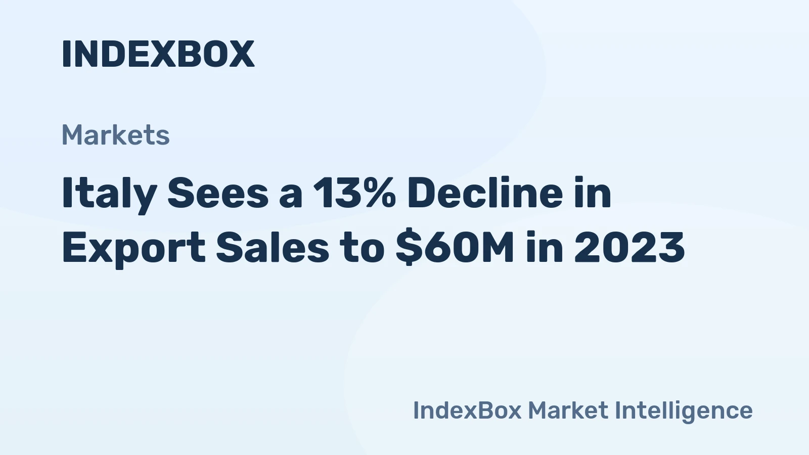 Italy Sees a 13% Decline in Export Sales to $60M in 2023