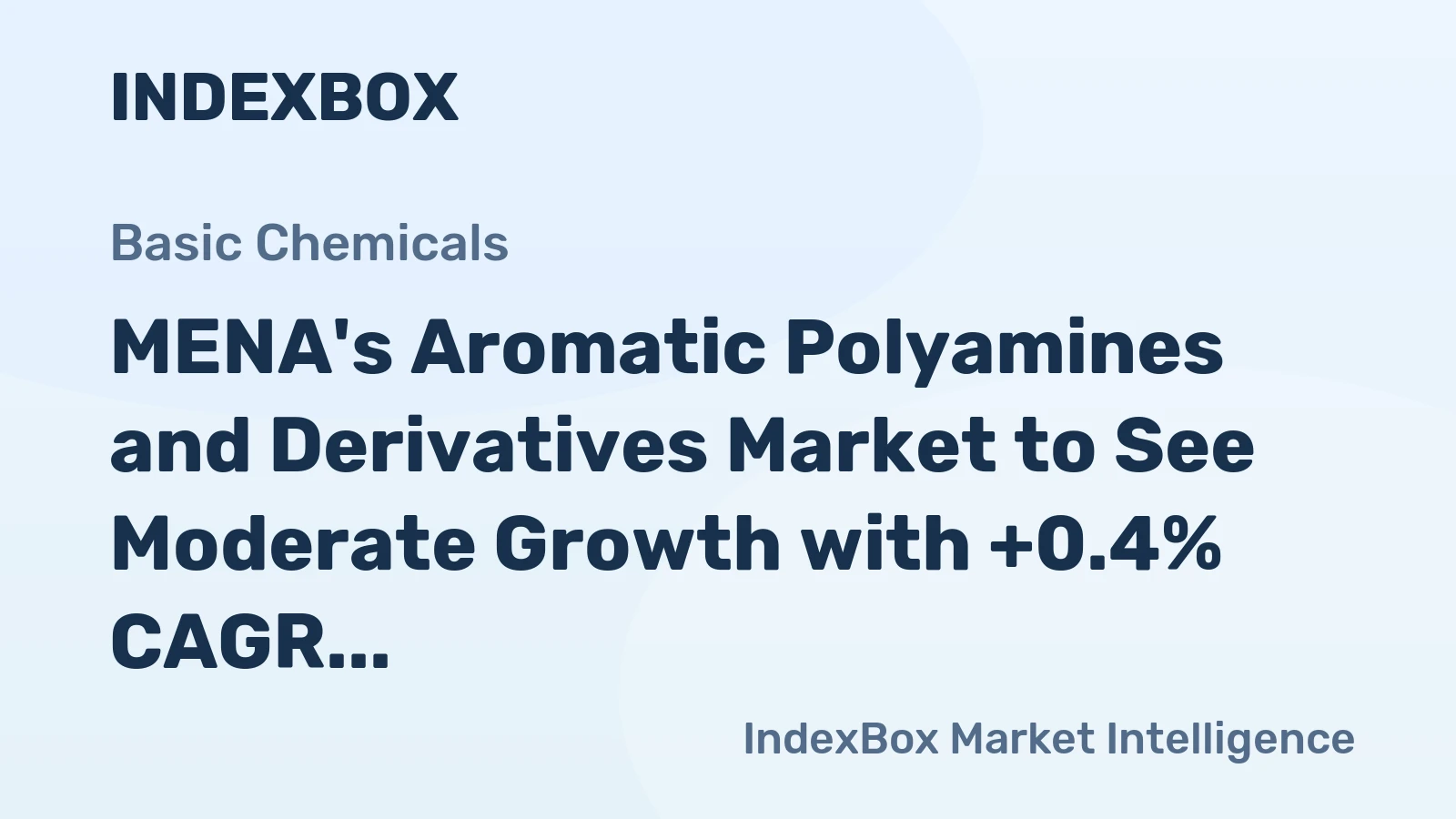 MENA's Aromatic Polyamines and Derivatives Market to See Moderate Growth with +0.4% CAGR through 2035