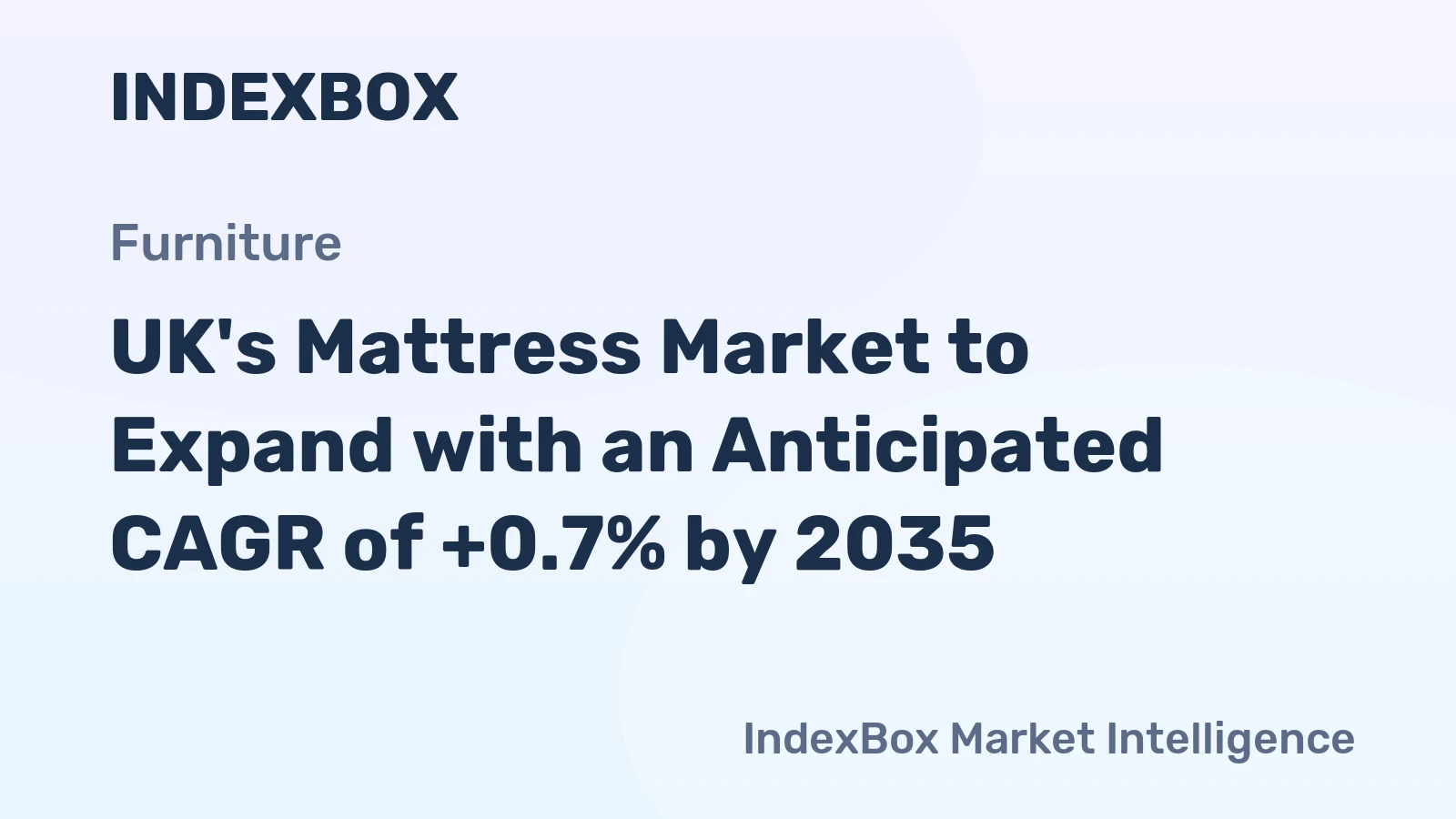 UK's Mattress Market to Expand with an Anticipated CAGR of +0.7% by 2035